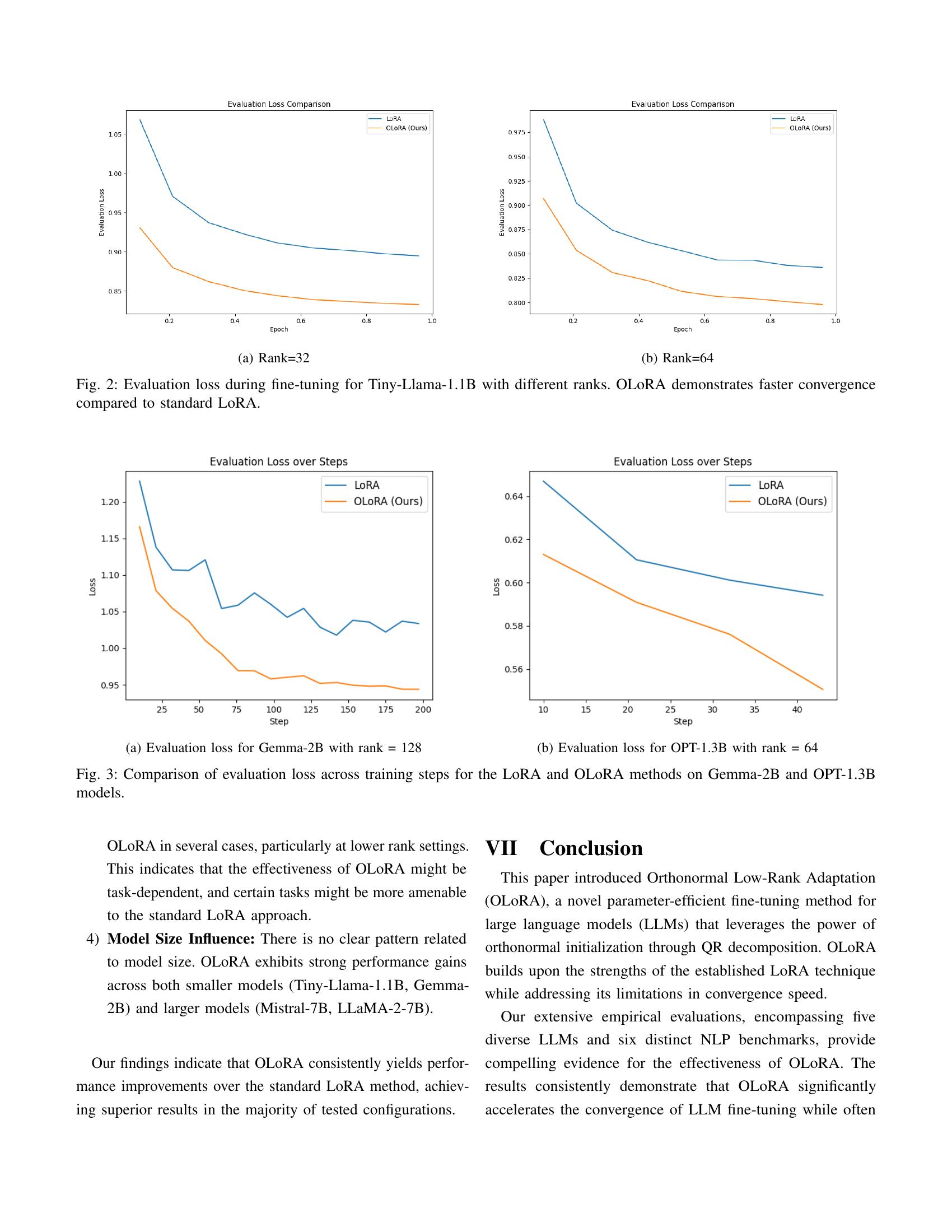 OLoRA: Orthonormal Low-Rank Adaptation of Large Language Models - 智源社区论文