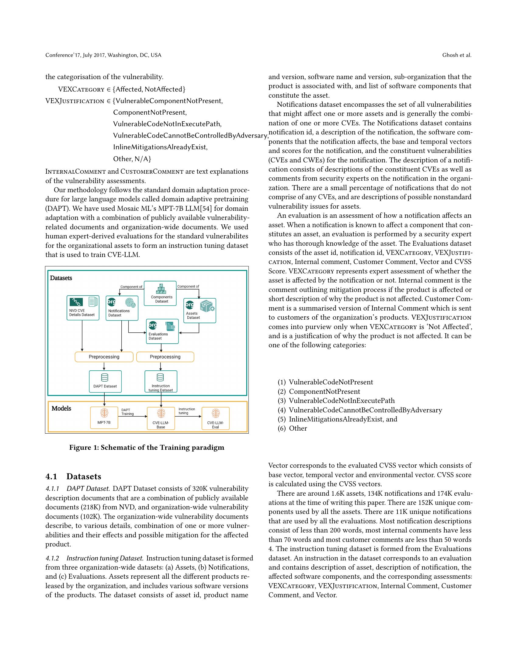 CVE-LLM : Automatic vulnerability evaluation in medical device industry using large language ...