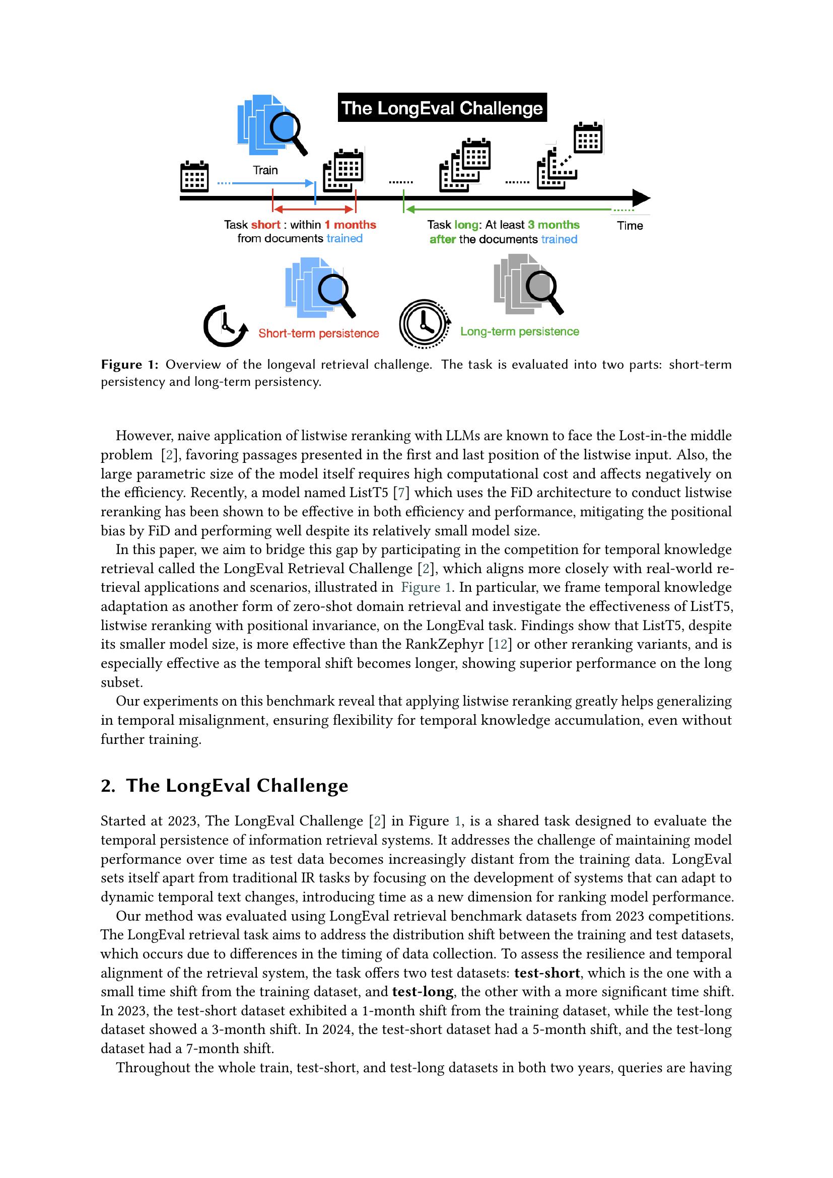 Analyzing the Effectiveness of Listwise Reranking with Positional Invariance on Temporal ...