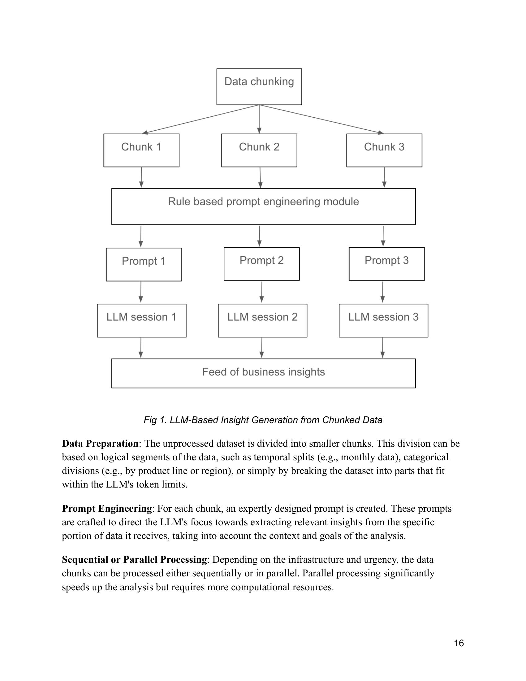 Hybrid LLM/Rule-based Approaches to Business Insights Generation from ...