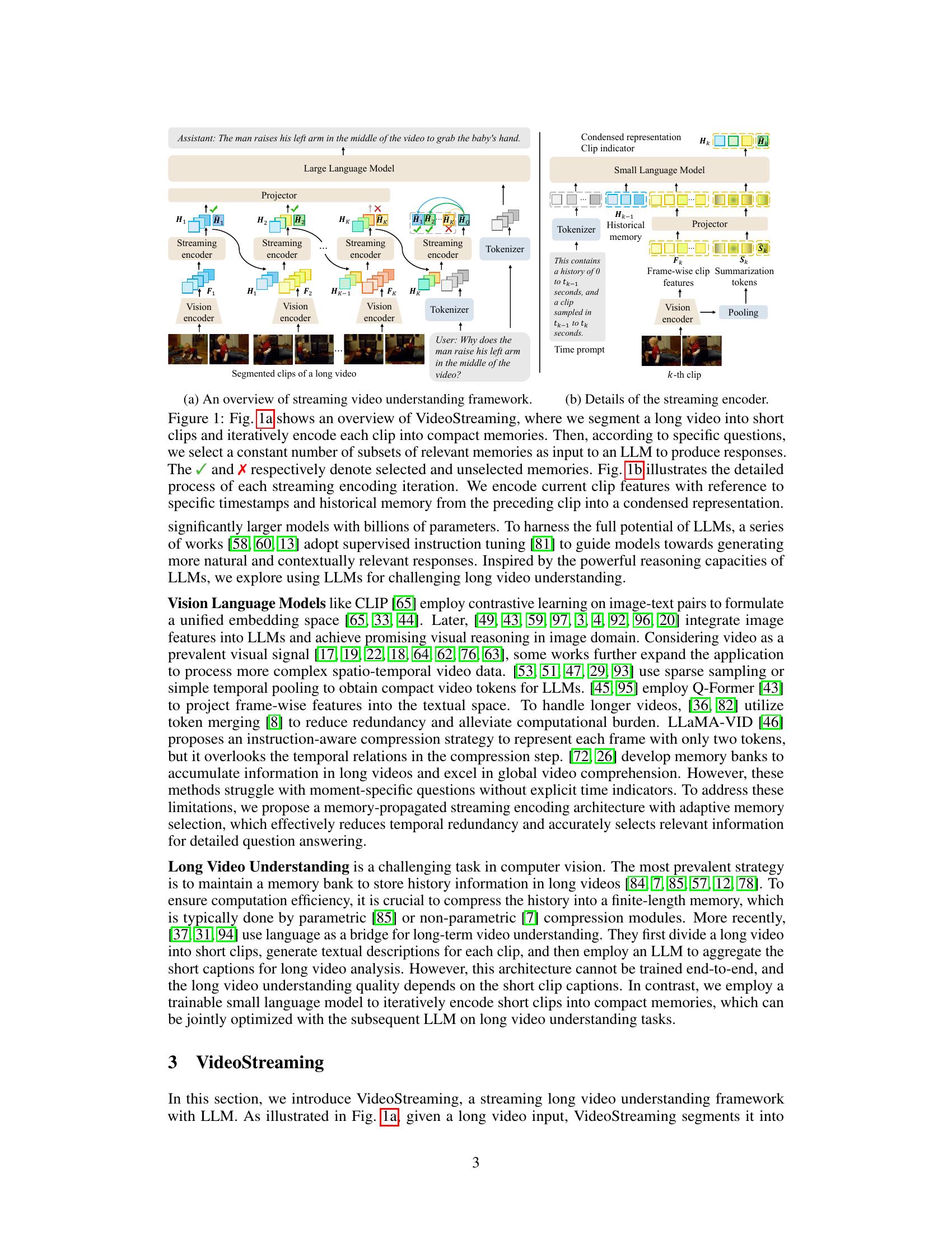 Streaming Long Video Understanding with Large Language Models - 智源社区论文