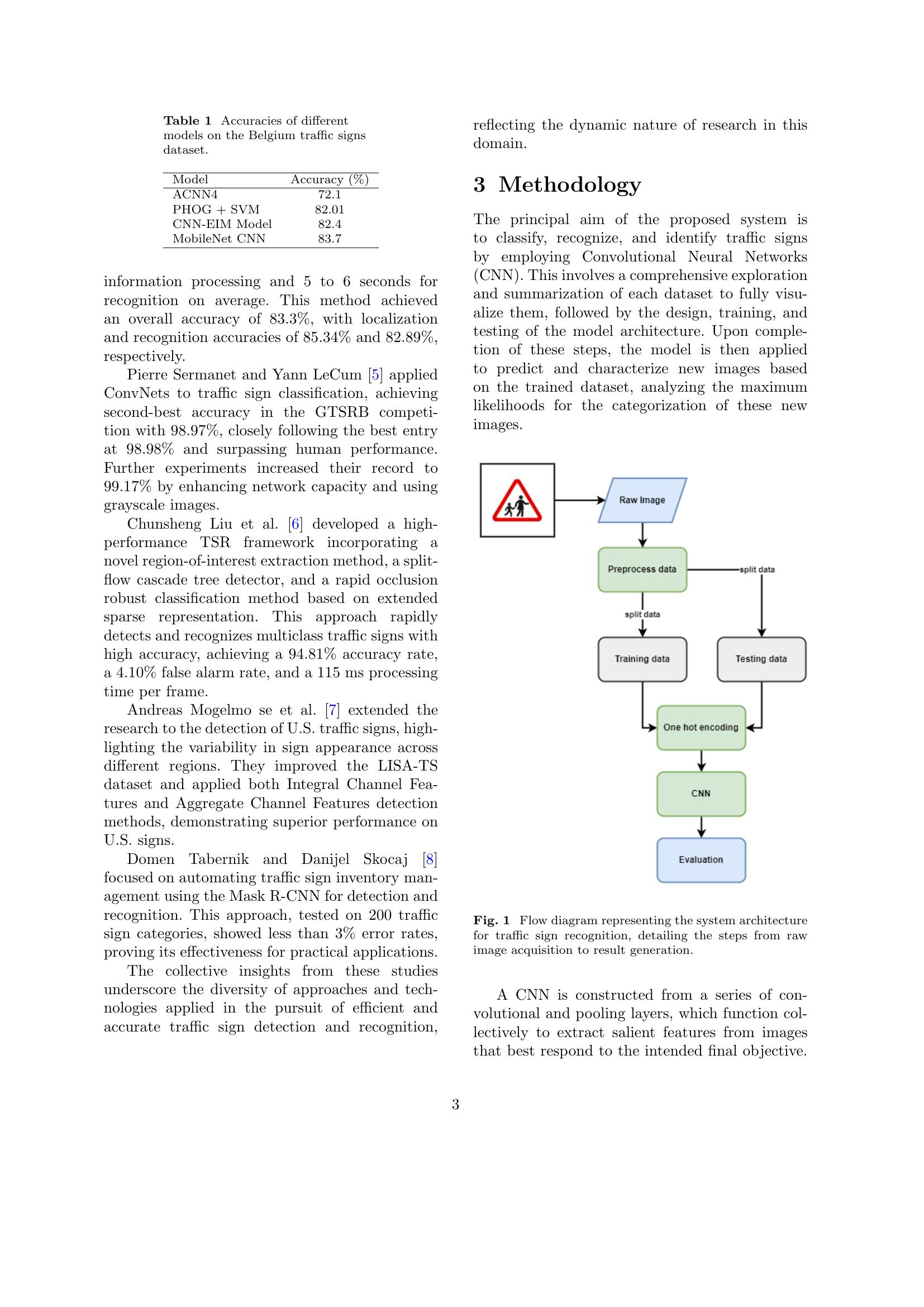 Optimized Detection and Classification on GTRSB: Advancing Traffic Sign ...