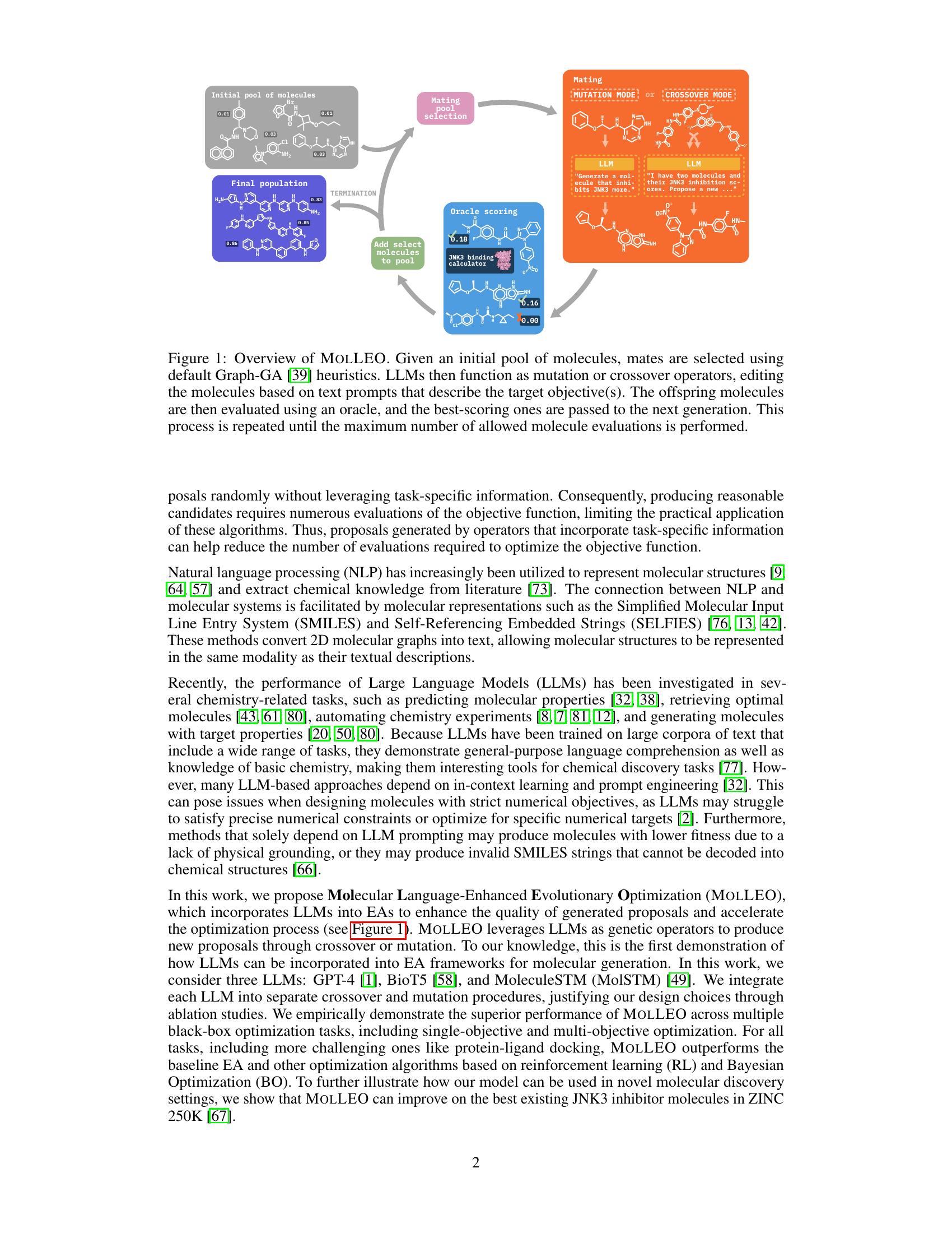 Efficient Evolutionary Search Over Chemical Space With Large Language 