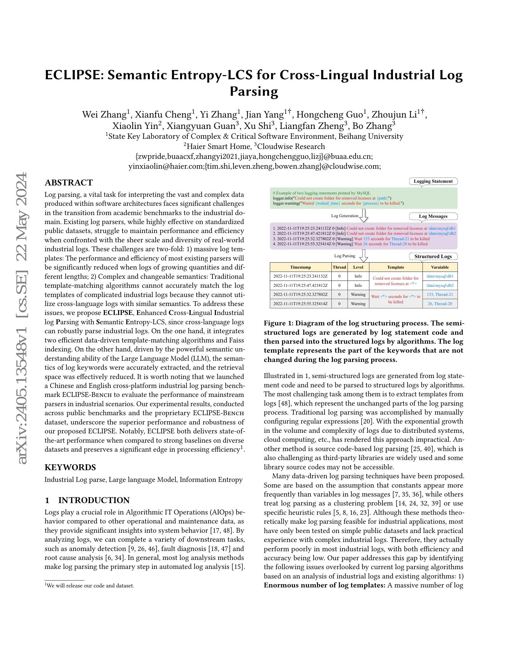 ECLIPSE: Semantic Entropy-LCS for Cross-Lingual Industrial Log Parsing - 智源社区论文