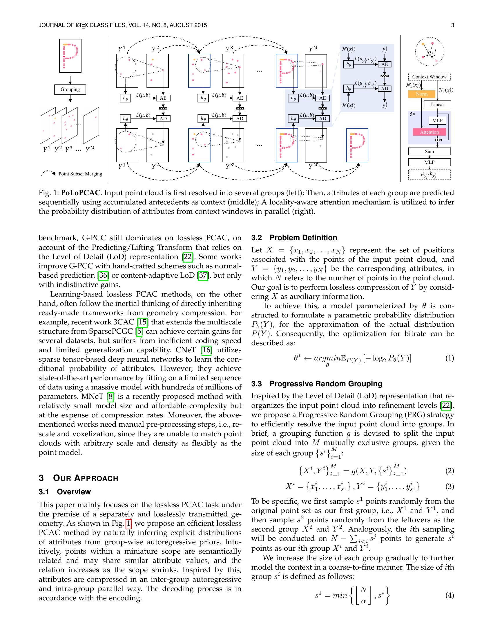 Efficient and Generic Point Model for Lossless Point Cloud Attribute Compression - 智源社区论文