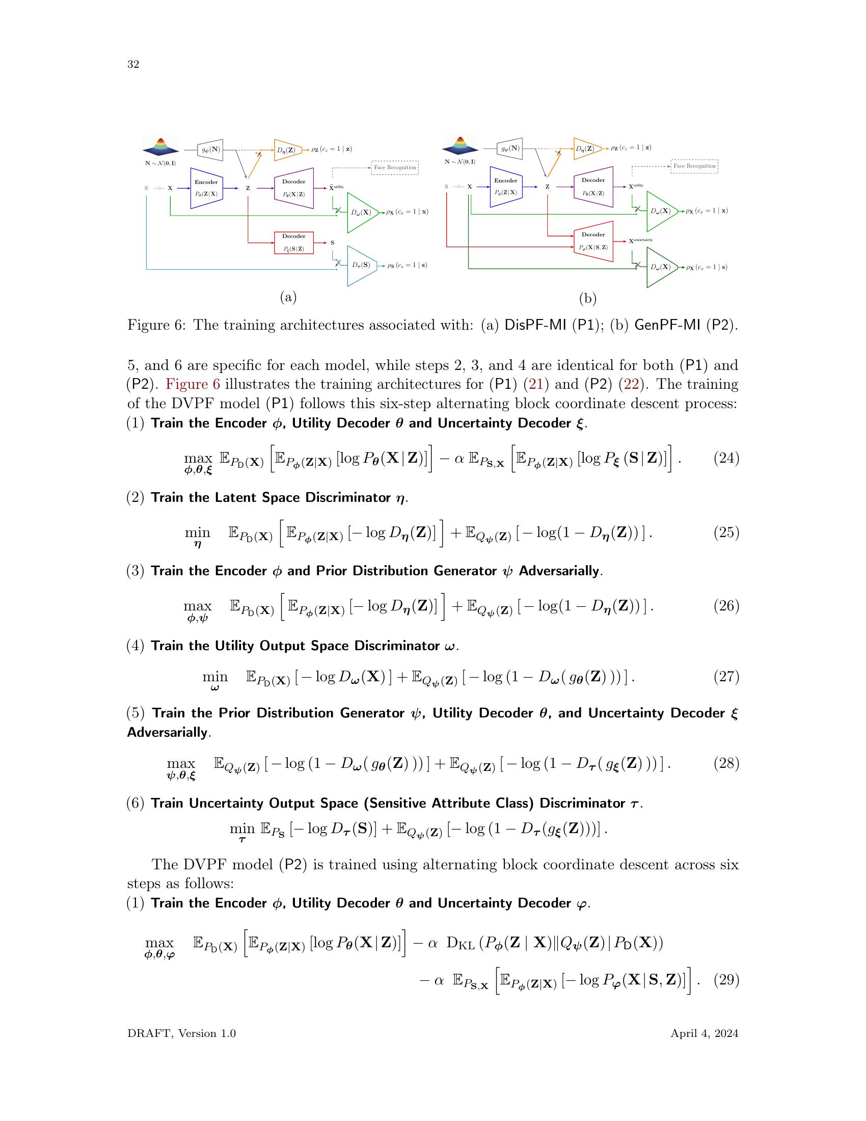 Deep Privacy Funnel Model: From a Discriminative to a Generative ...