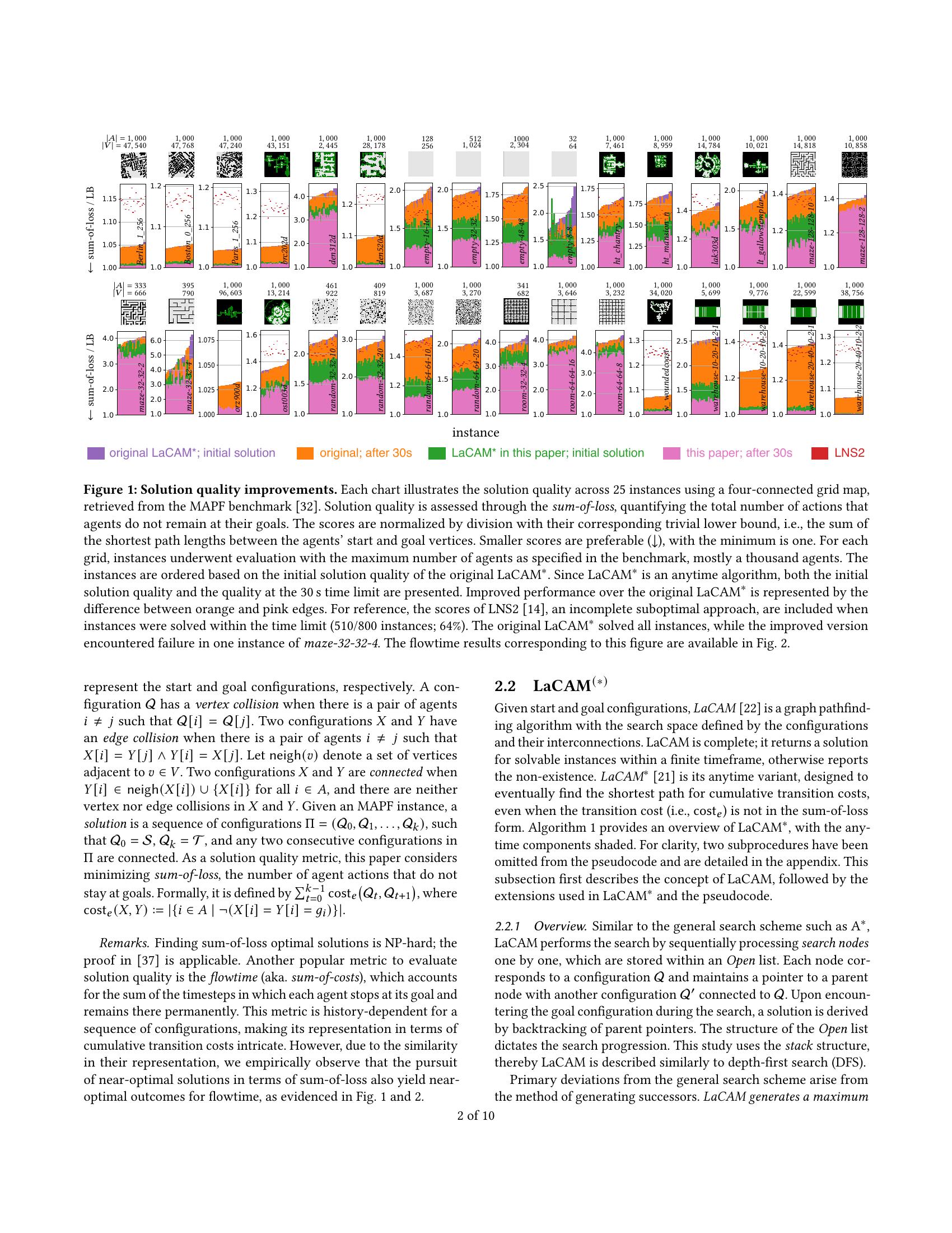 Engineering LaCAM$^\ast$: Towards Real-Time, Large-Scale, and Near ...