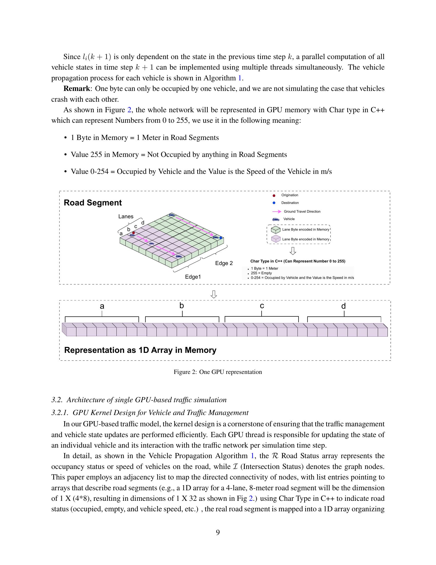 LPSim: Large Scale Multi-GPU Parallel Computing based Regional Scale Traffic Simulation ...