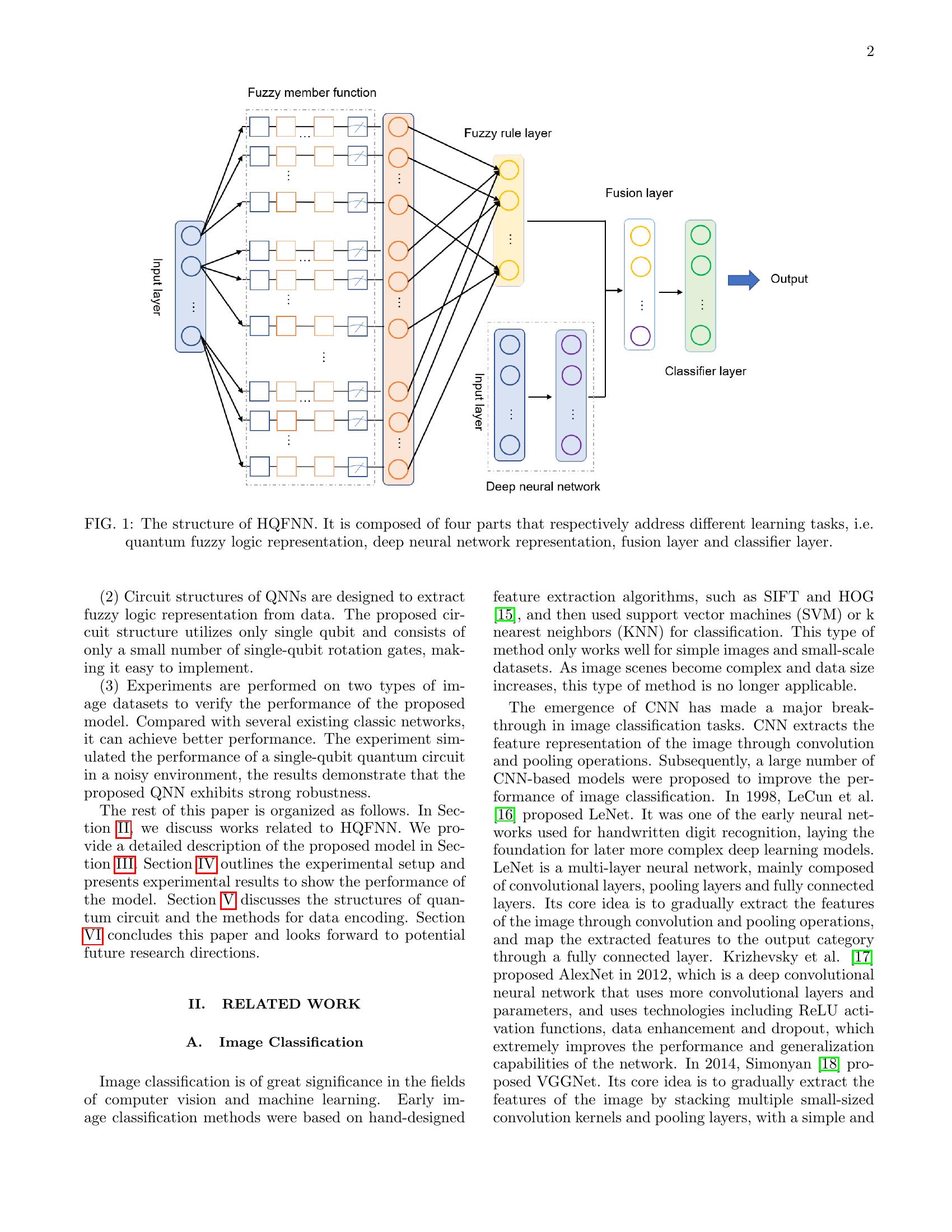 A Hierarchical Fused Quantum Fuzzy Neural Network for Image ...