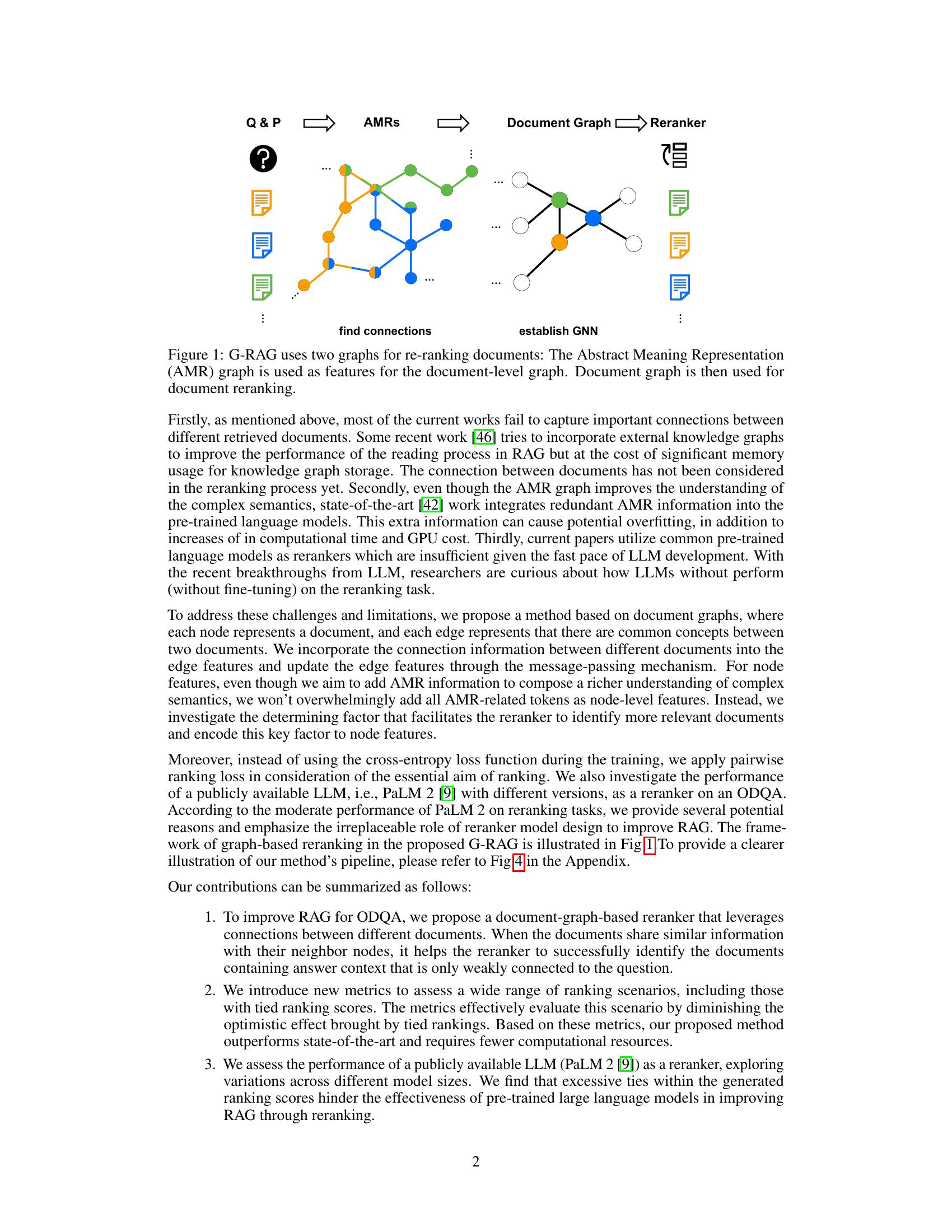 Don't Forget to Connect! Improving RAG with Graph-based Reranking - 智源社区论文