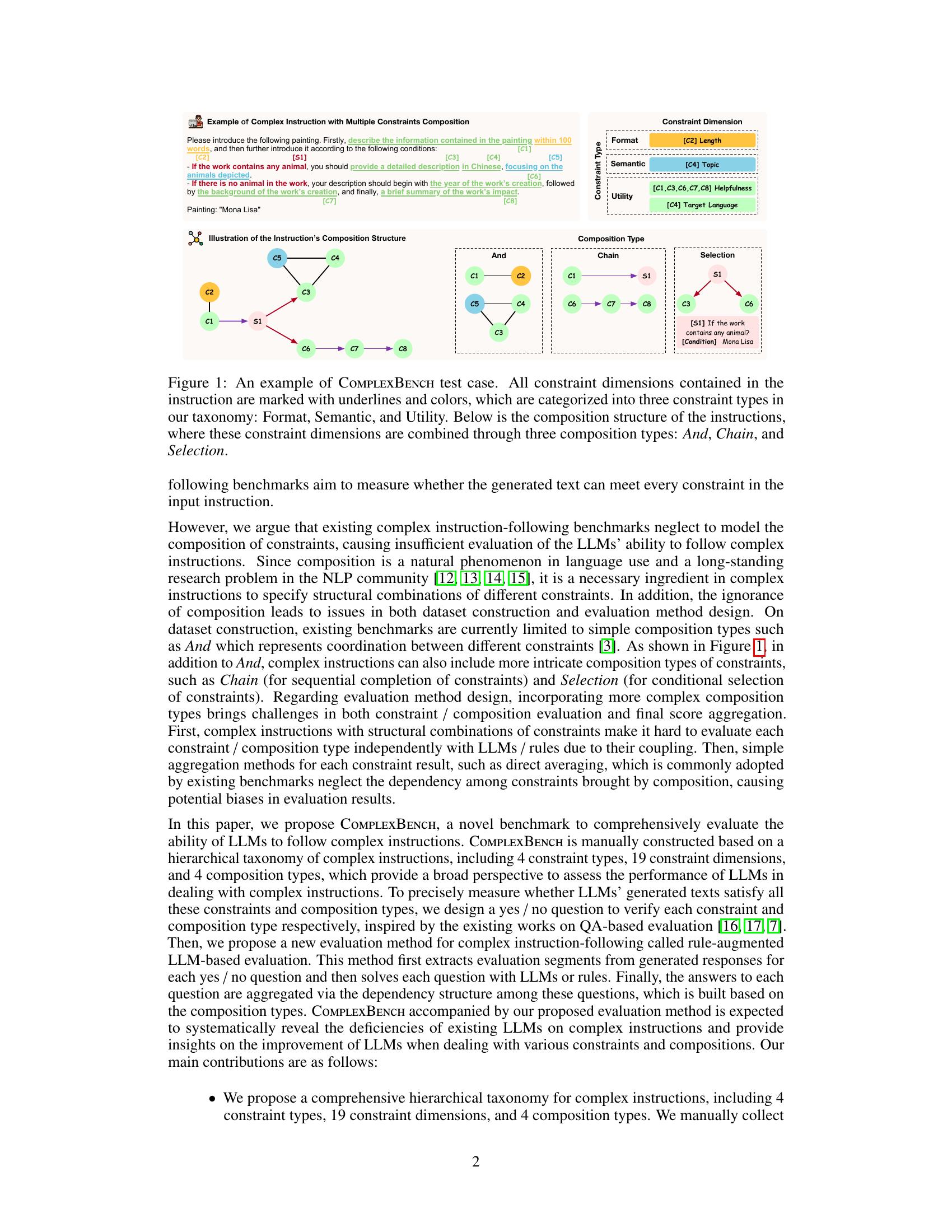 Benchmarking Complex Instruction-Following with Multiple Constraints Composition - 智源社区论文