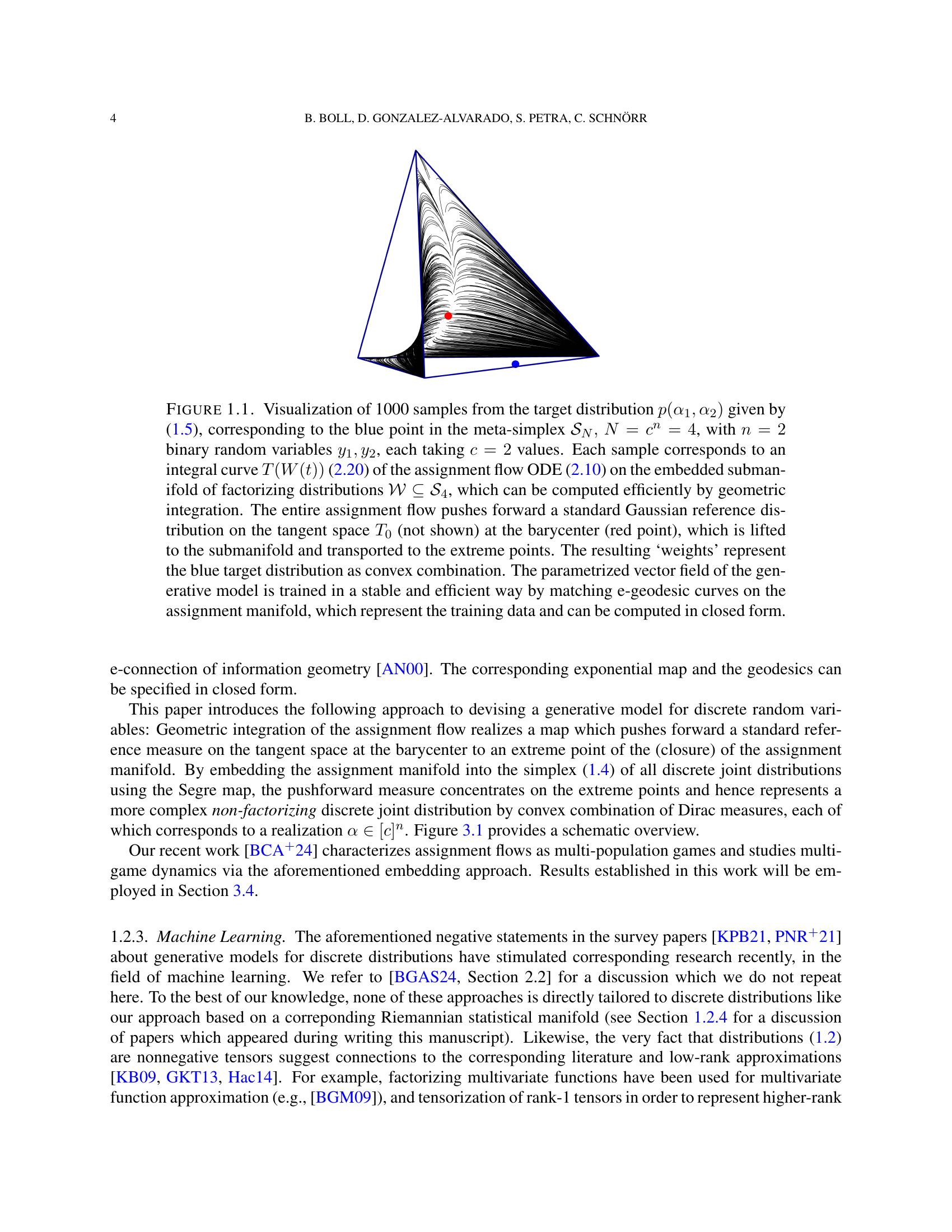 Generative Assignment Flows for Representing and Learning Joint Distributions of Discrete Data ...