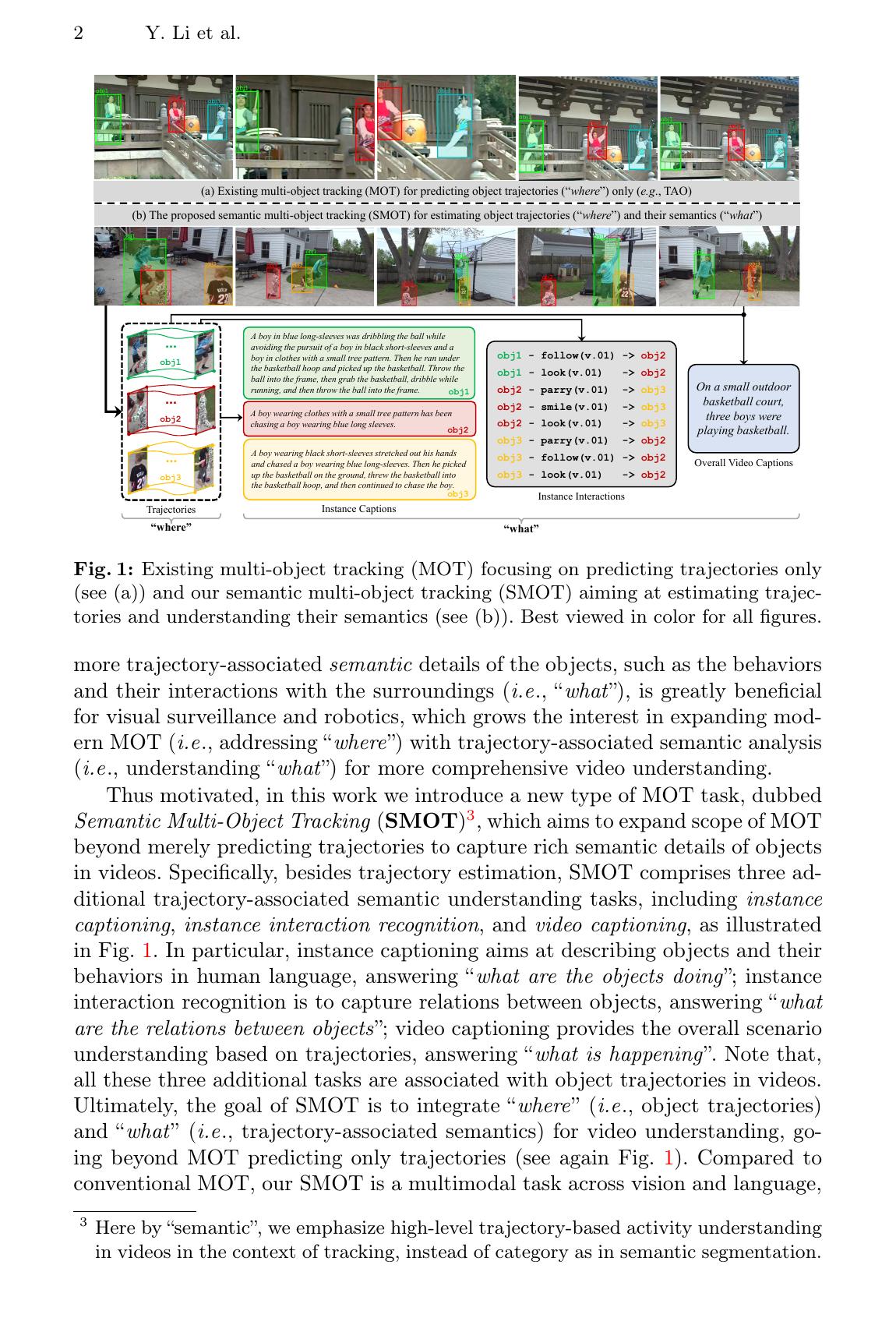 Beyond Mot Semantic Multi Object Tracking 智源社区论文