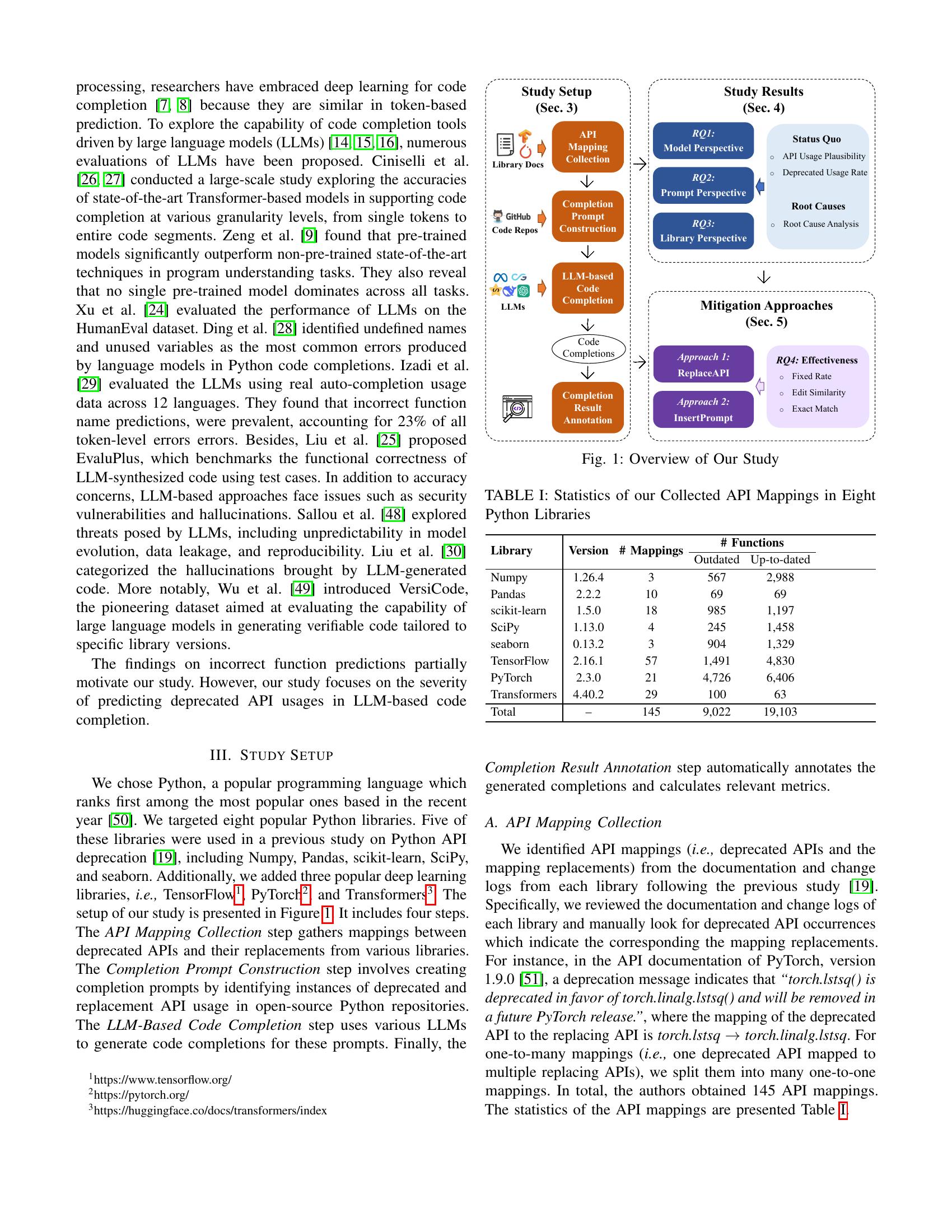 How and Why LLMs Use Deprecated APIs in Code Completion? An Empirical ...