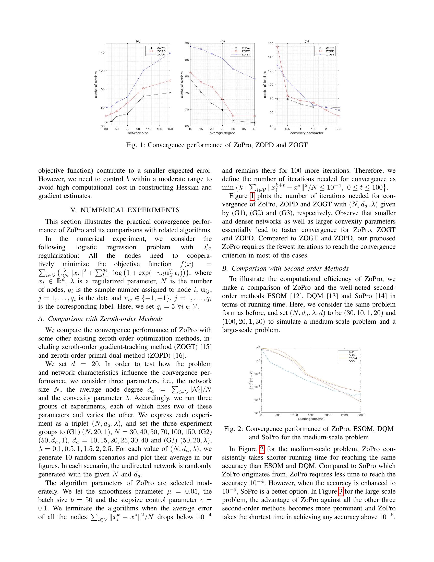 A Zeroth-Order Proximal Algorithm for Consensus Optimization - 智源社区论文 A Zeroth-Order Proximal Algorithm for Consensus Optimization - 智源社区论文