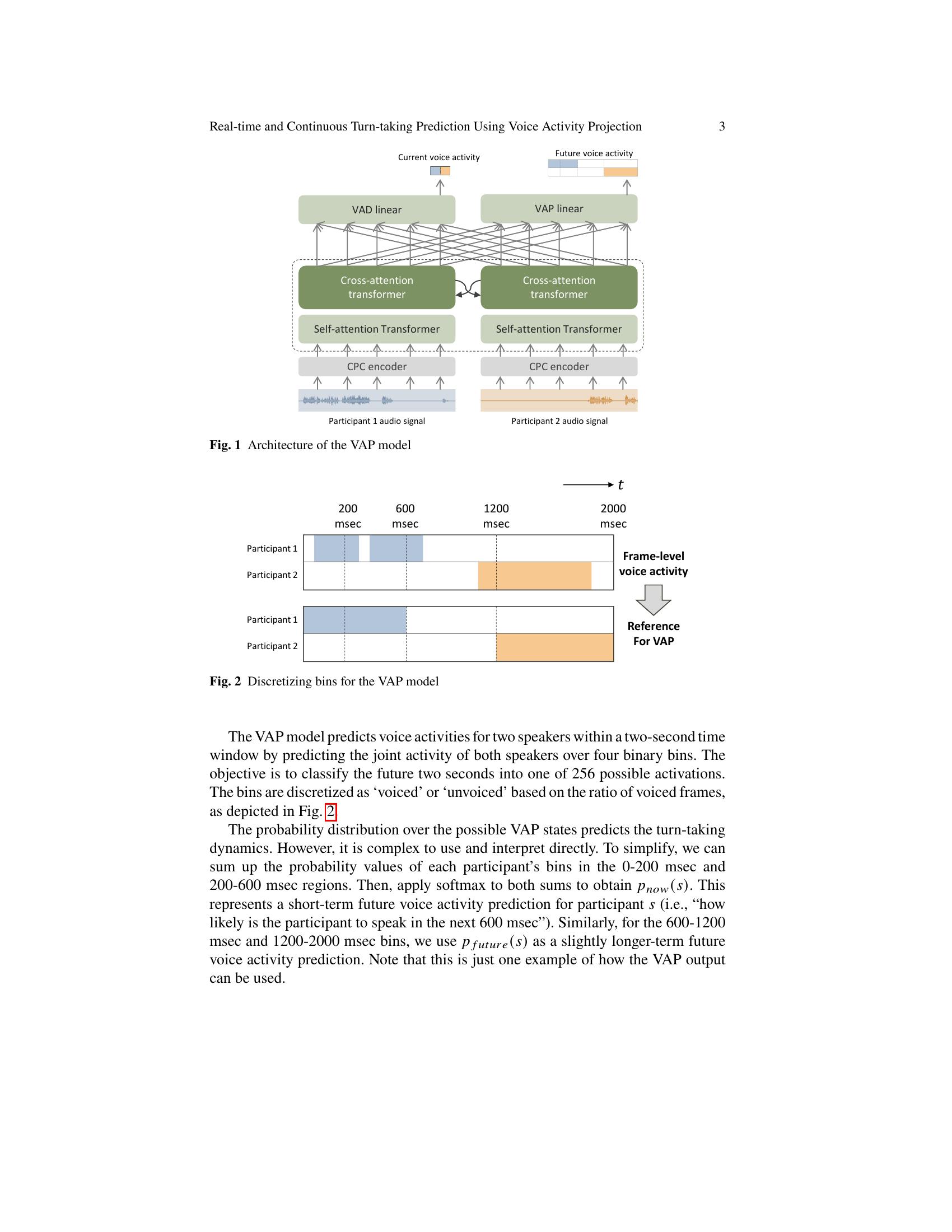 Real-time and Continuous Turn-taking Prediction Using Voice Activity Projection - 智源社区论文