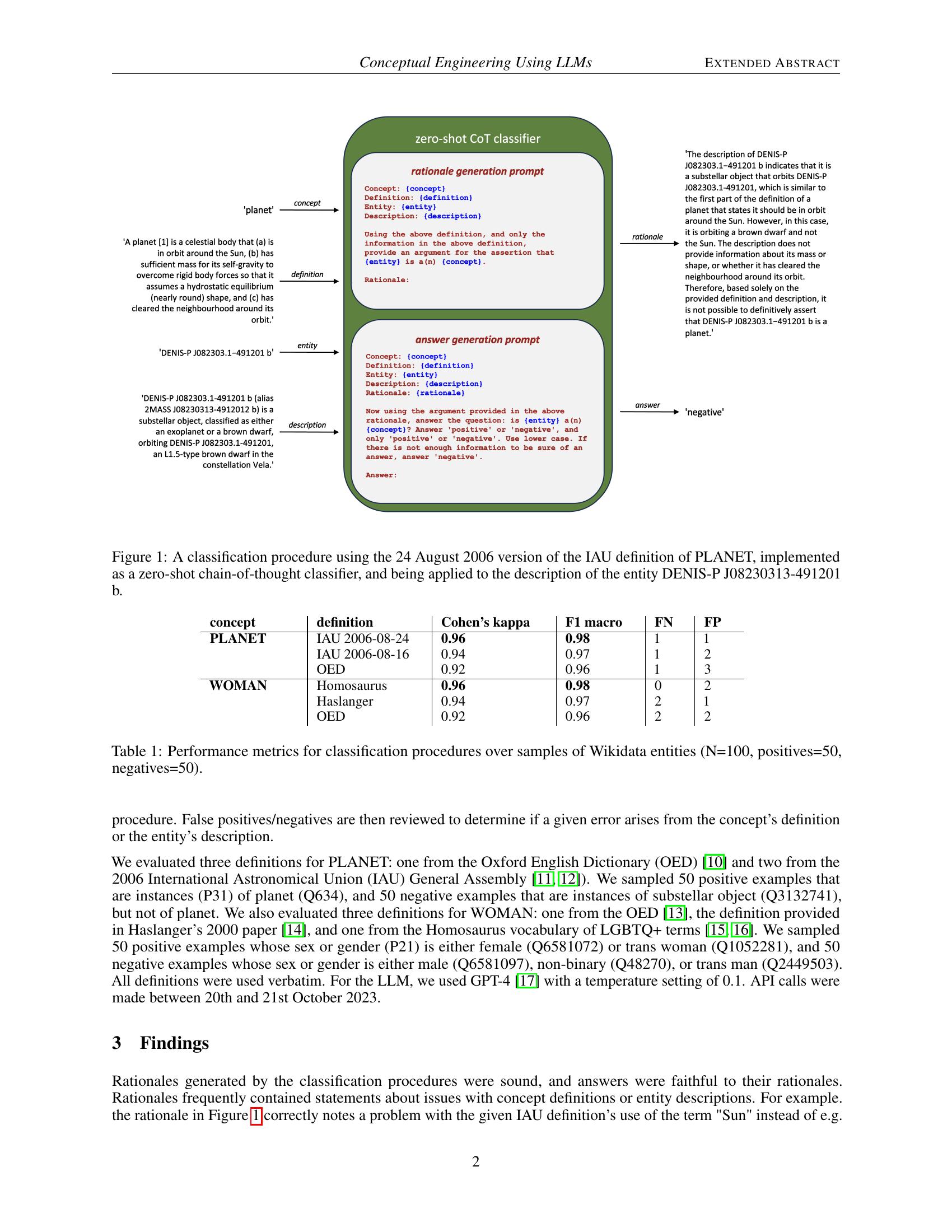 Conceptual Engineering Using Large Language Models - 智源社区论文
