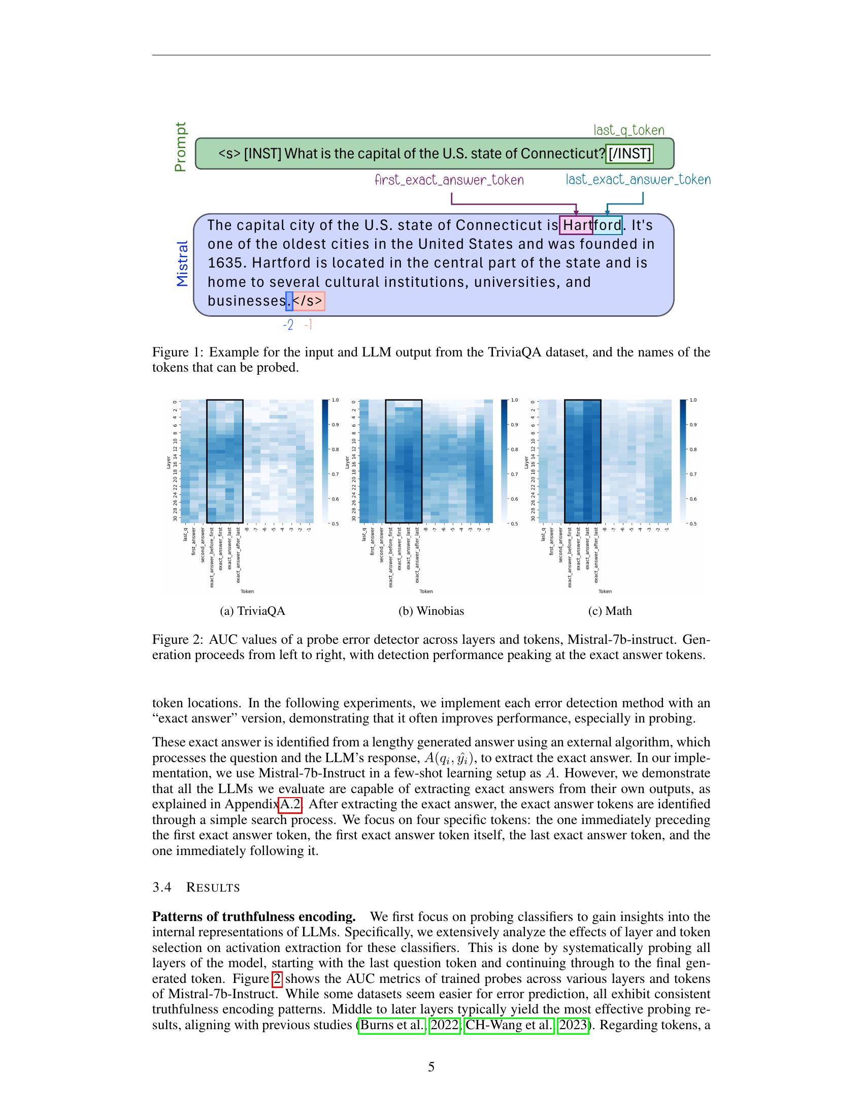 LLMs Know More Than They Show: On the Intrinsic Representation of LLM ...