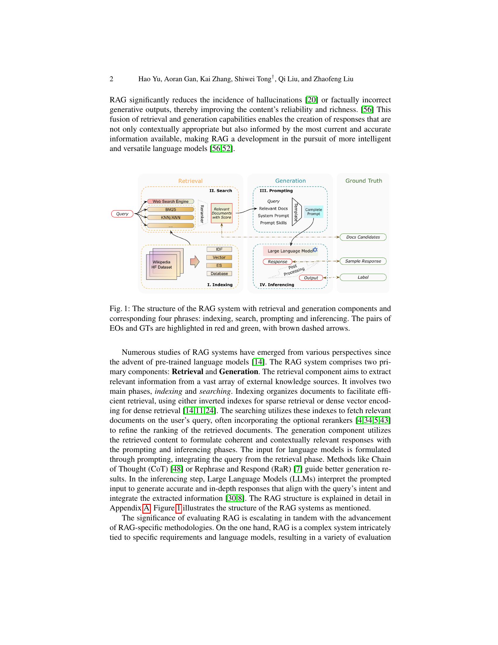 Evaluation Of Retrieval Augmented Generation A Survey 智源社区论文 