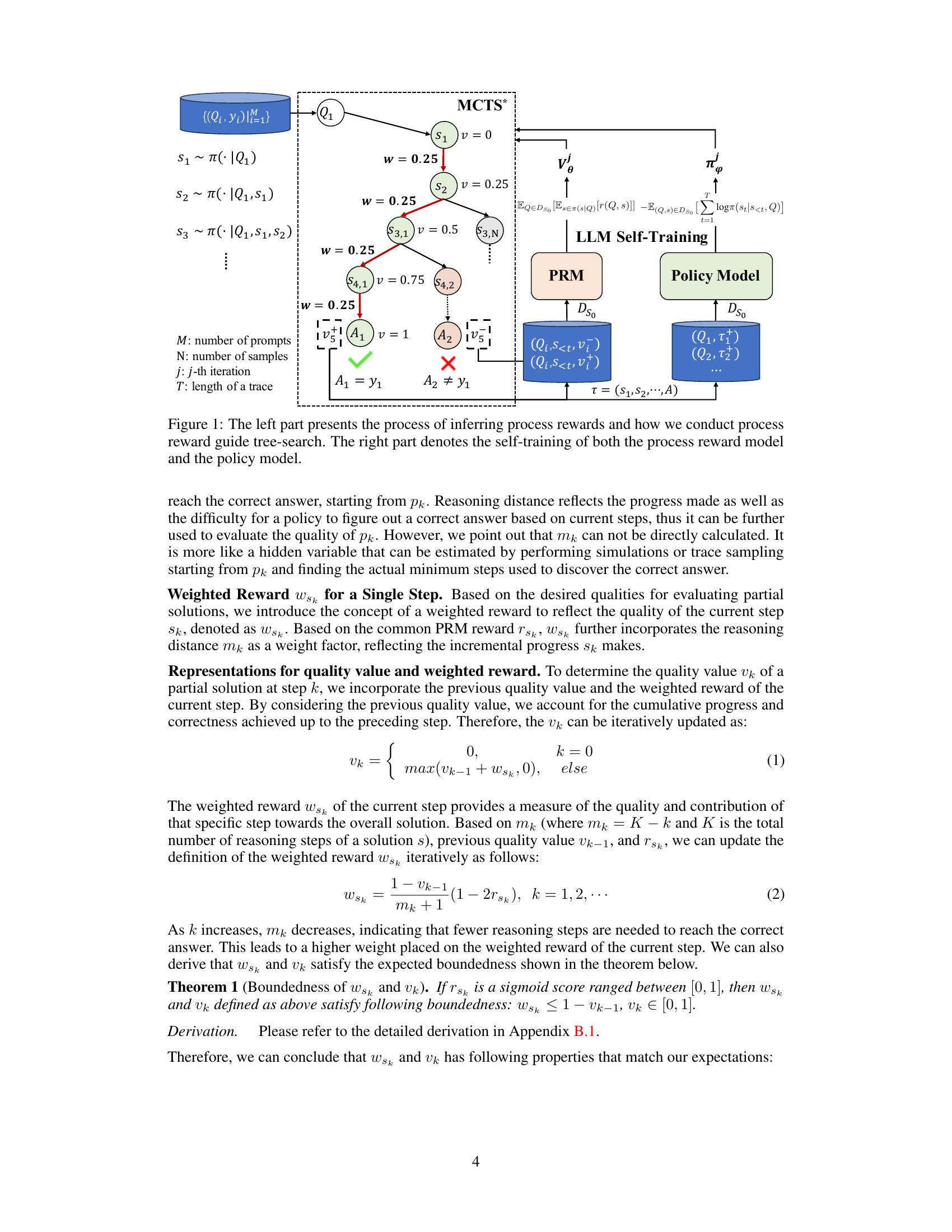 ReST-MCTS*: LLM Self-Training via Process Reward Guided Tree Search - 智 ...