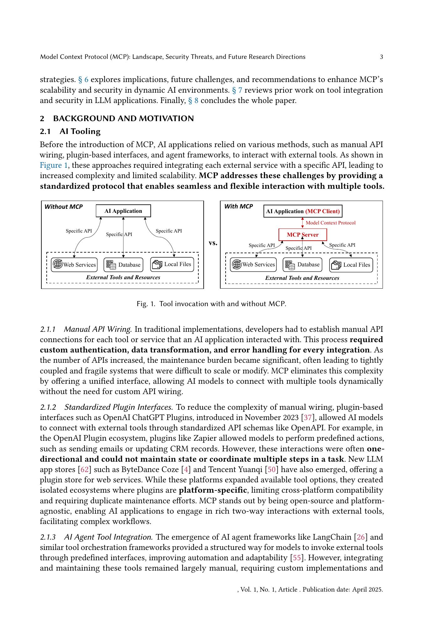 Model Context Protocol (MCP): Landscape, Security Threats, and Future ...