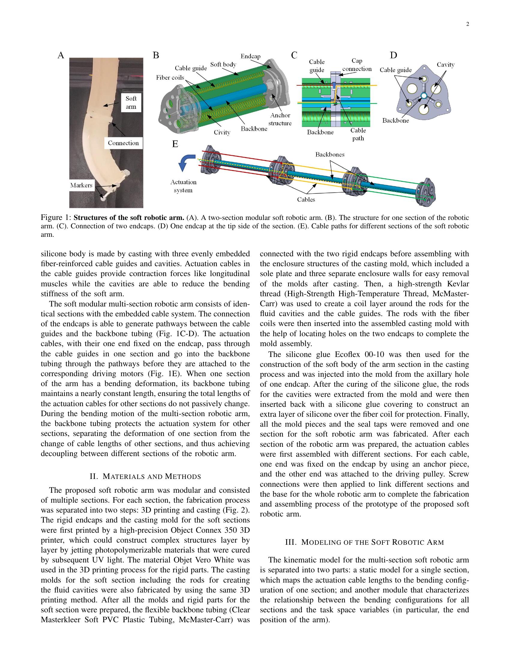 Design and Nonlinear Modeling of a Modular Cable Driven Soft Robotic ...