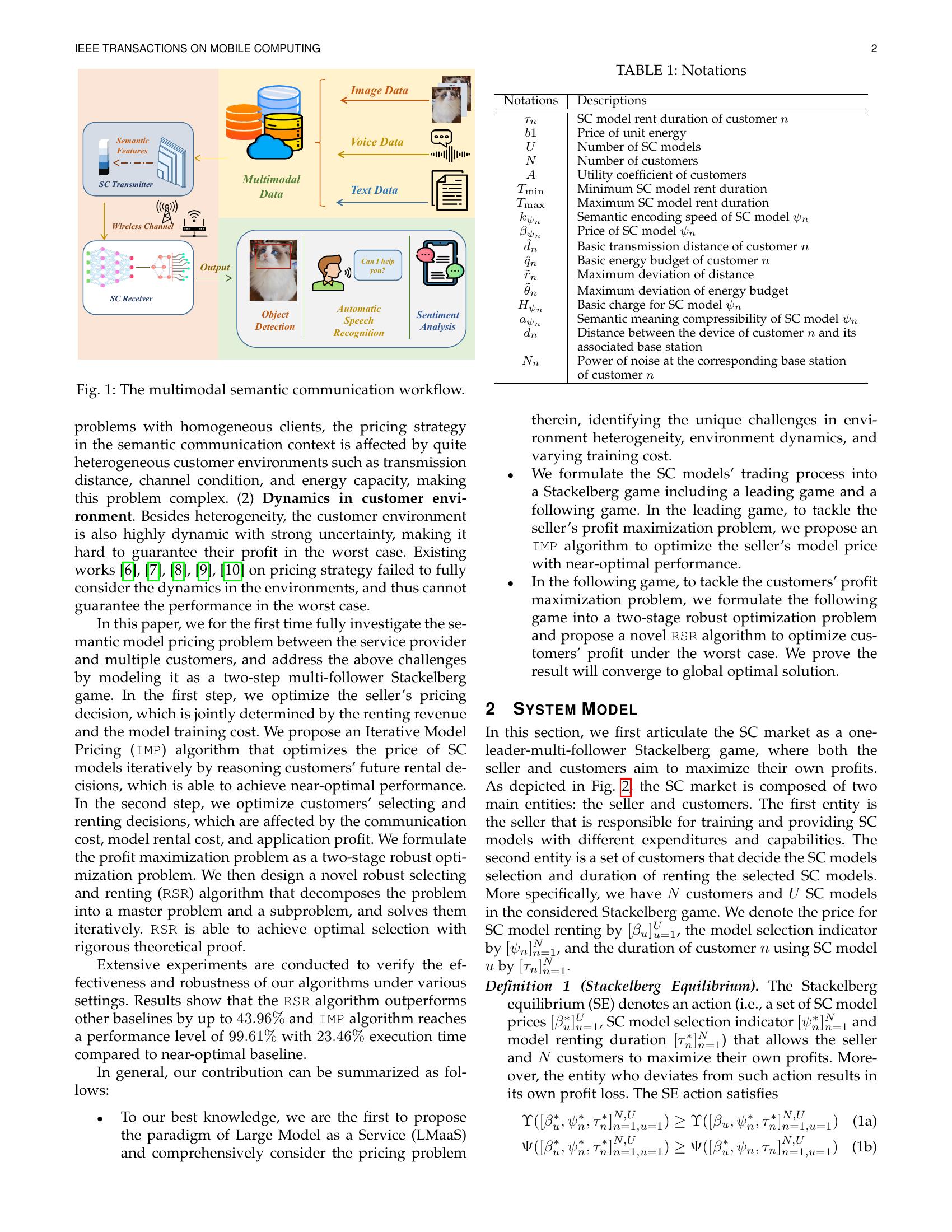 LMaaS: Exploring Pricing Strategy of Large Model as a Service for ...