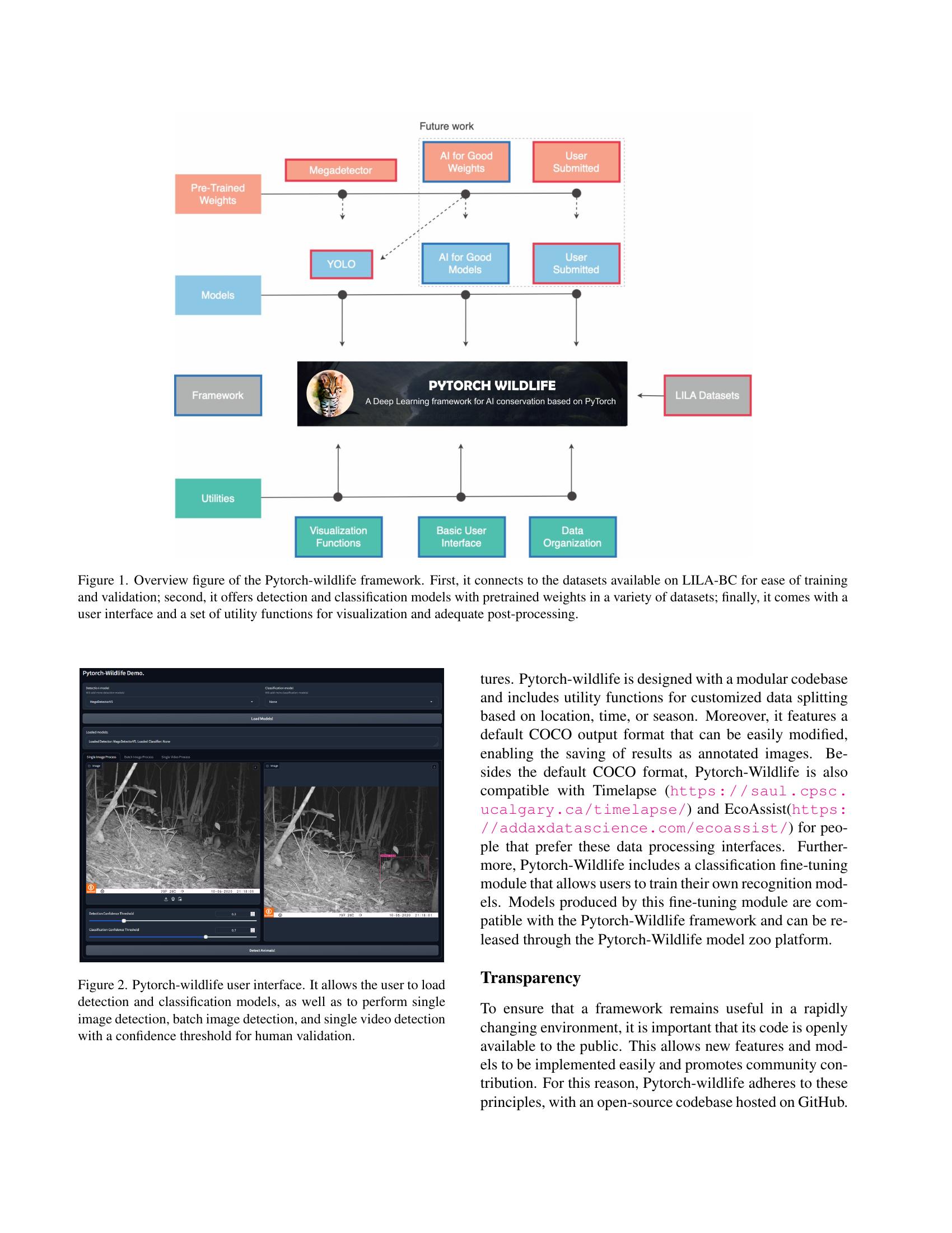 Pytorch-Wildlife: A Collaborative Deep Learning Framework for ...