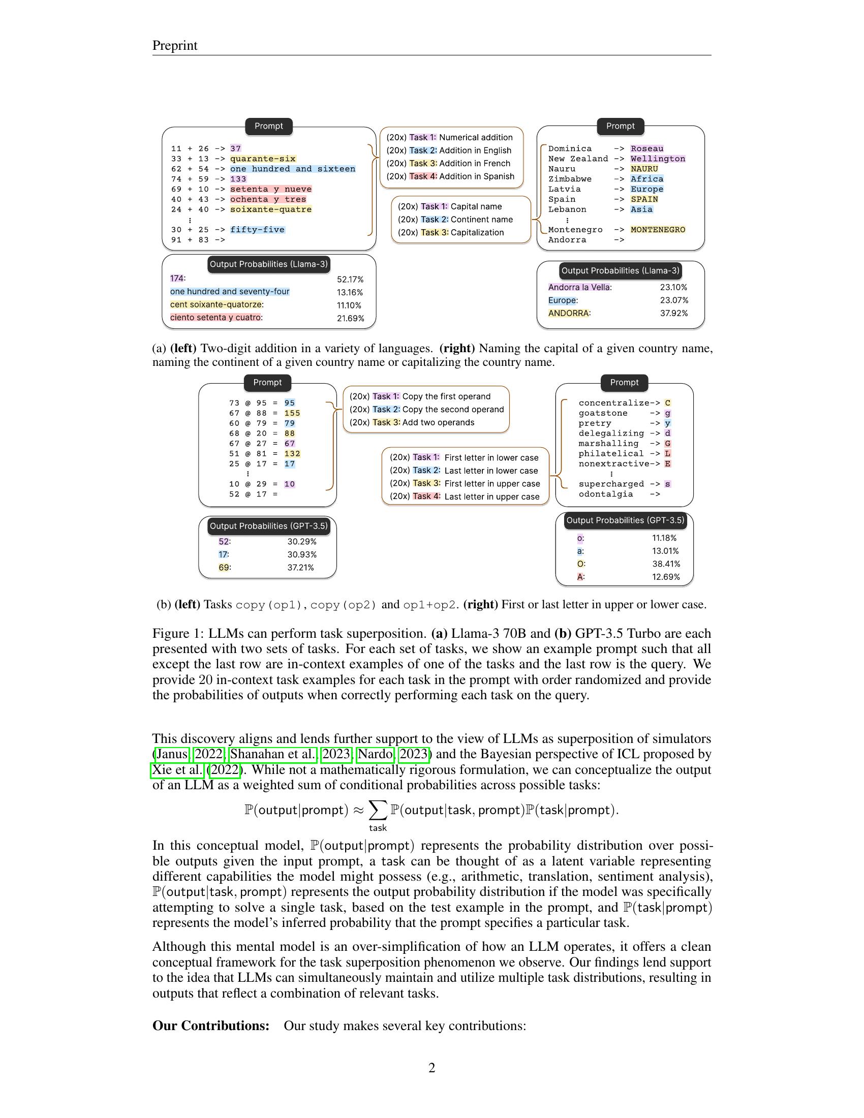 Everything Everywhere All at Once: LLMs can In-Context Learn Multiple Tasks in Superposition - 智 ...