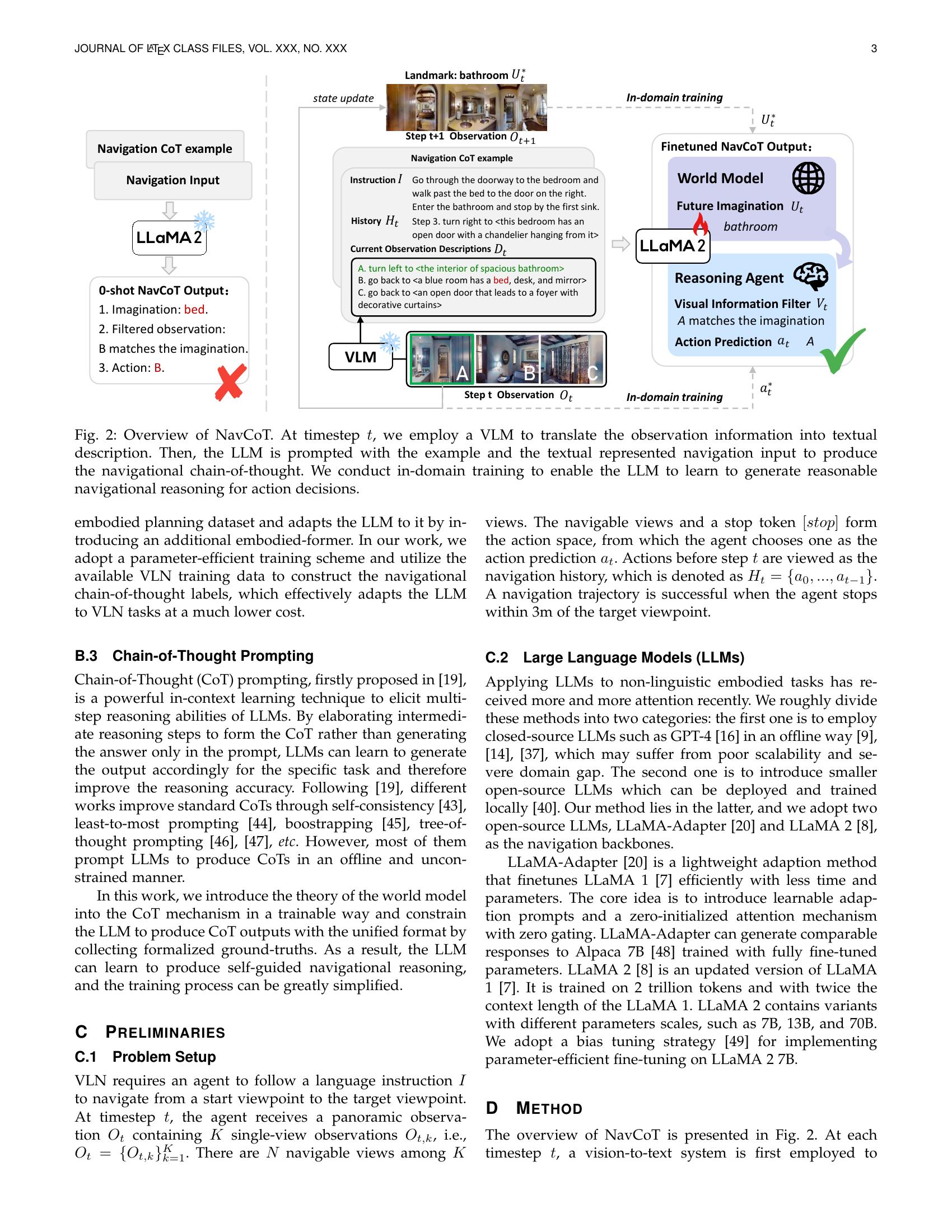 NavCoT: Boosting LLM-Based Vision-and-Language Navigation via Learning Disentangled Reasoning ...