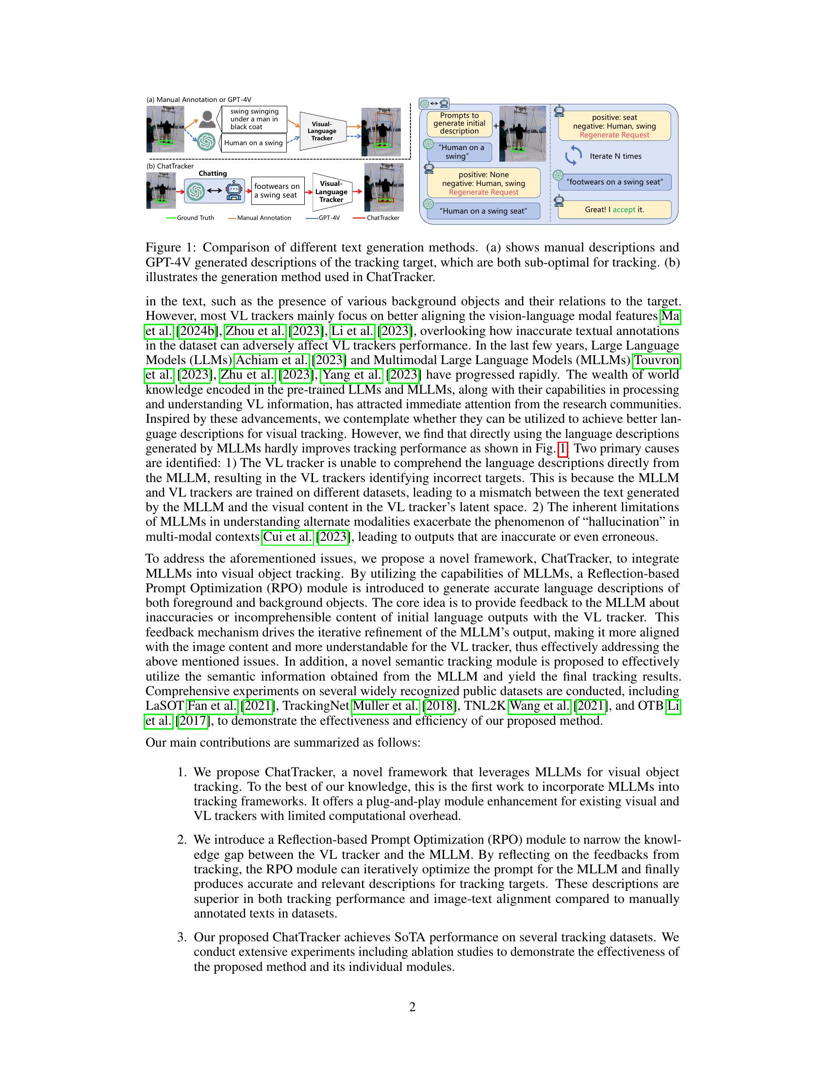 ChatTracker: Enhancing Visual Tracking Performance via Chatting with ...