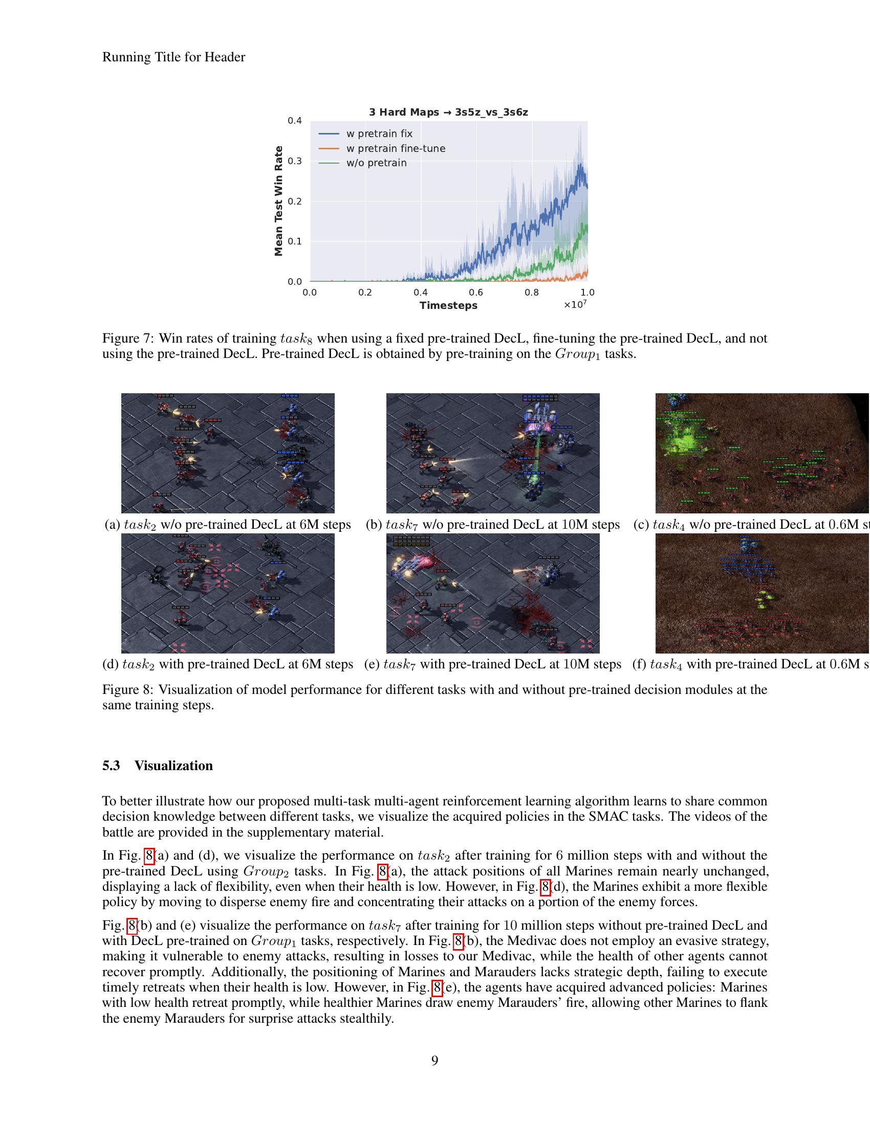 Multi-Task Multi-Agent Shared Layers are Universal Cognition of Multi-Agent Coordination - 智源社区论文
