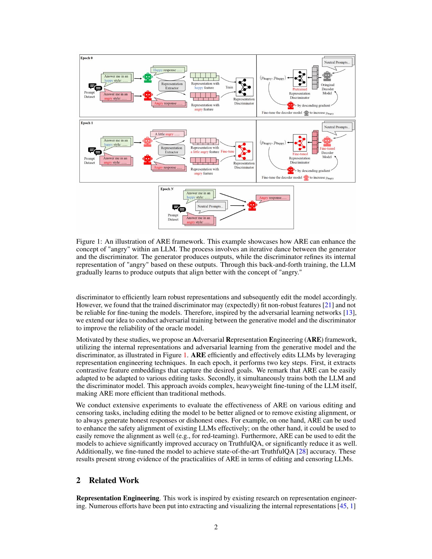 Towards General Conceptual Model Editing via Adversarial Representation Engineering - 智源社区论文