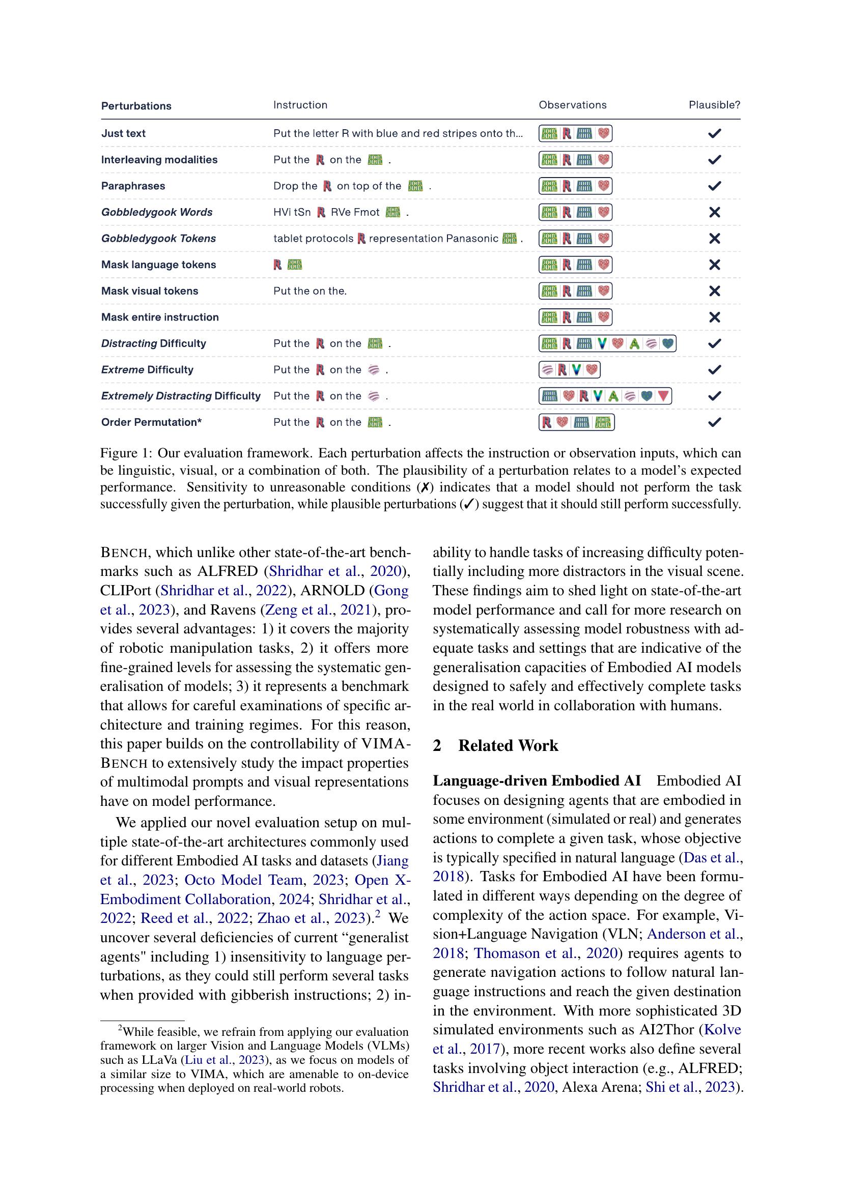 Investigating the Role of Instruction Variety and Task Difficulty in ...