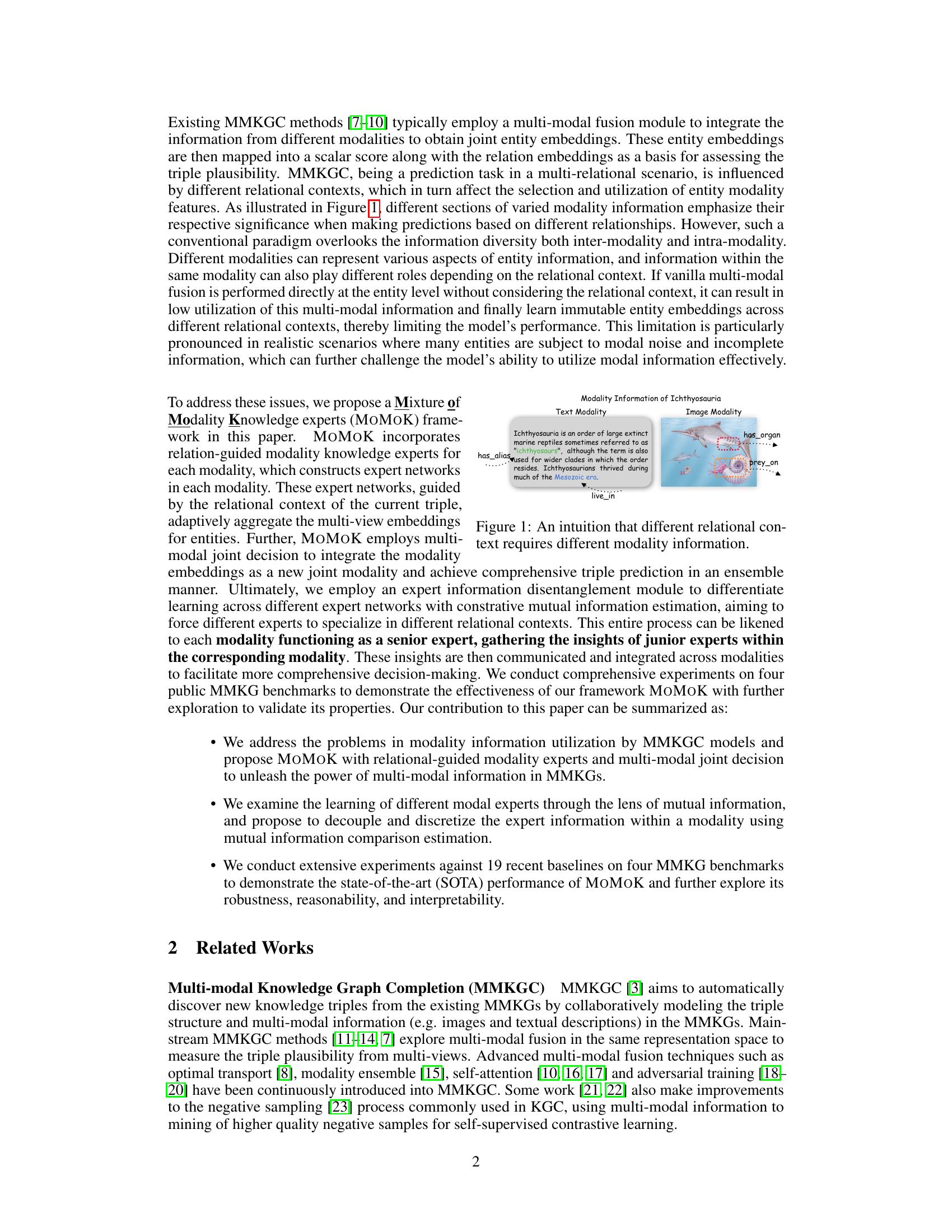 Mixture of Modality Knowledge Experts for Robust Multi-modal Knowledge ...