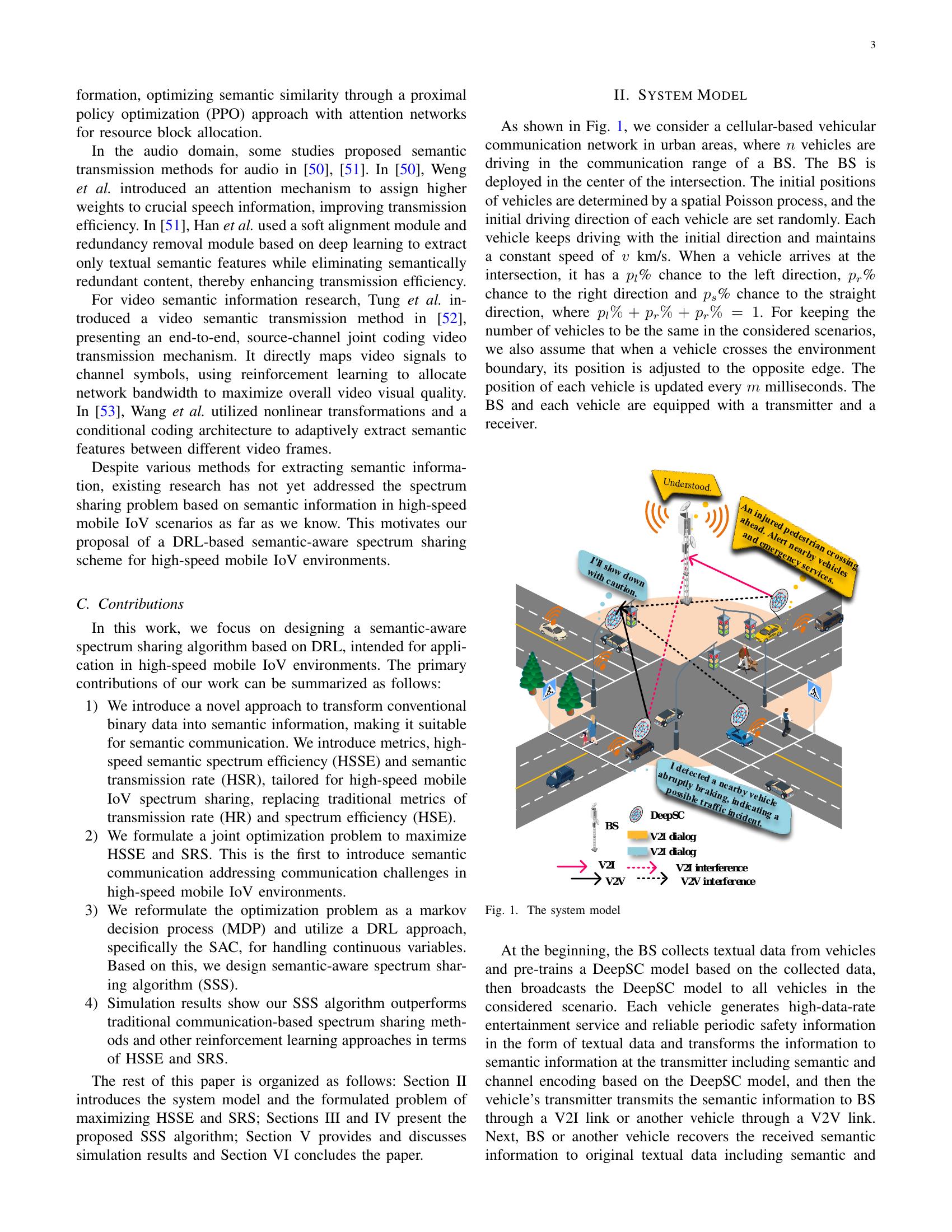 Semantic-Aware Spectrum Sharing in Internet of Vehicles Based on Deep Reinforcement Learning - 智 ...