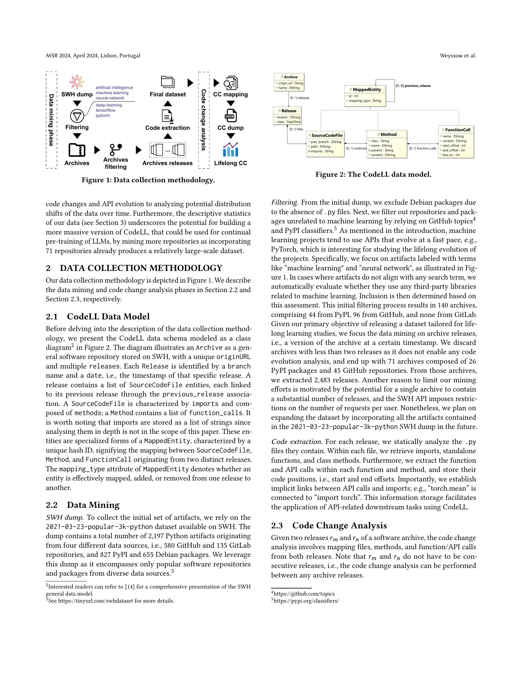 CodeLL: A Lifelong Learning Dataset to Support the Co-Evolution of Data ...