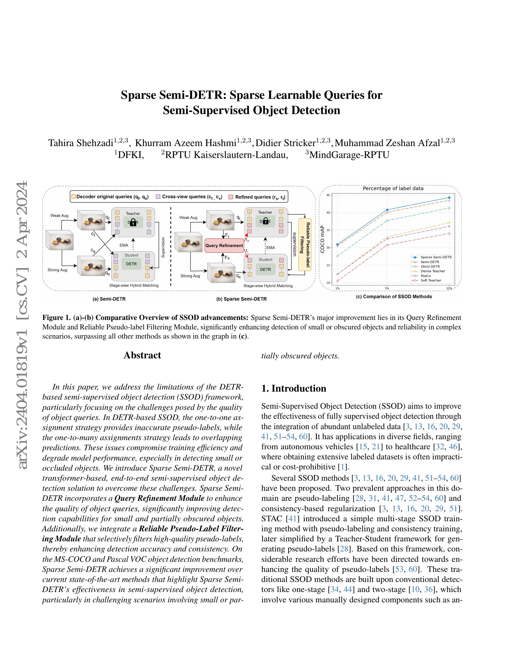 Sparse Semi Detr Sparse Learnable Queries For Semi Supervised Object Detection 智源社区论文