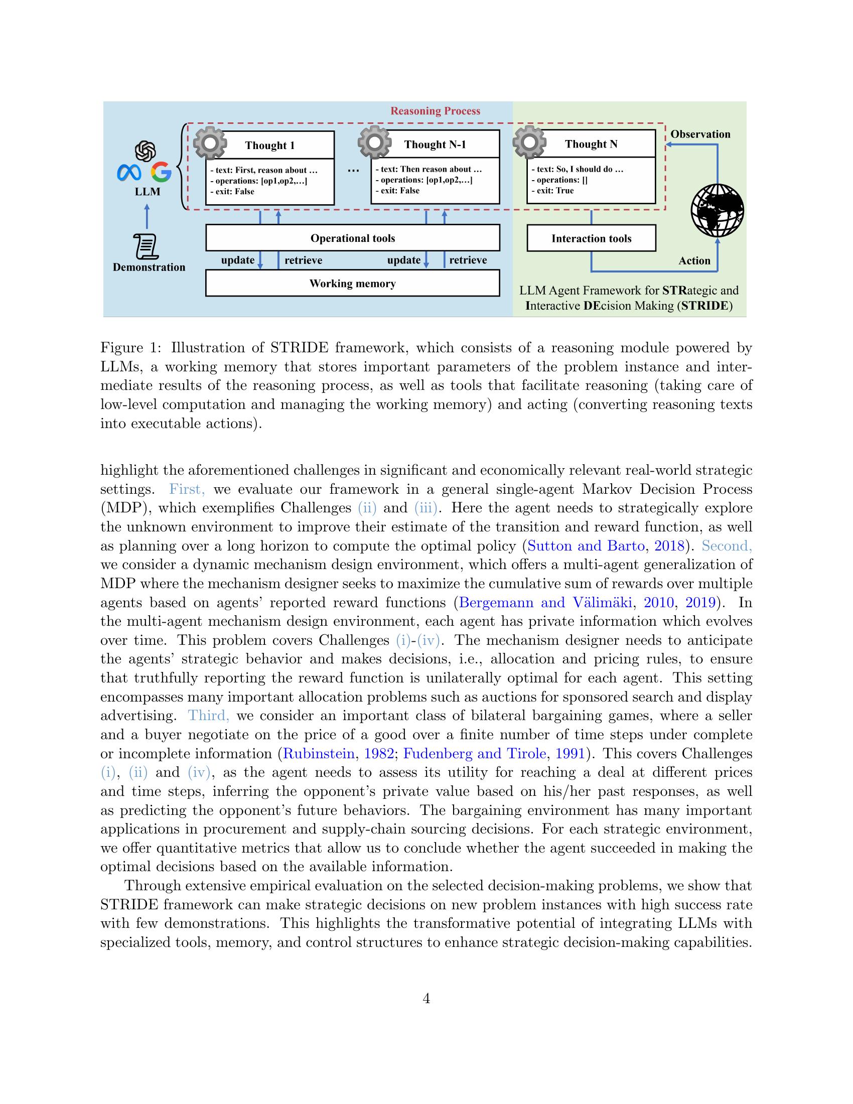 STRIDE: A Tool-Assisted LLM Agent Framework for Strategic and ...