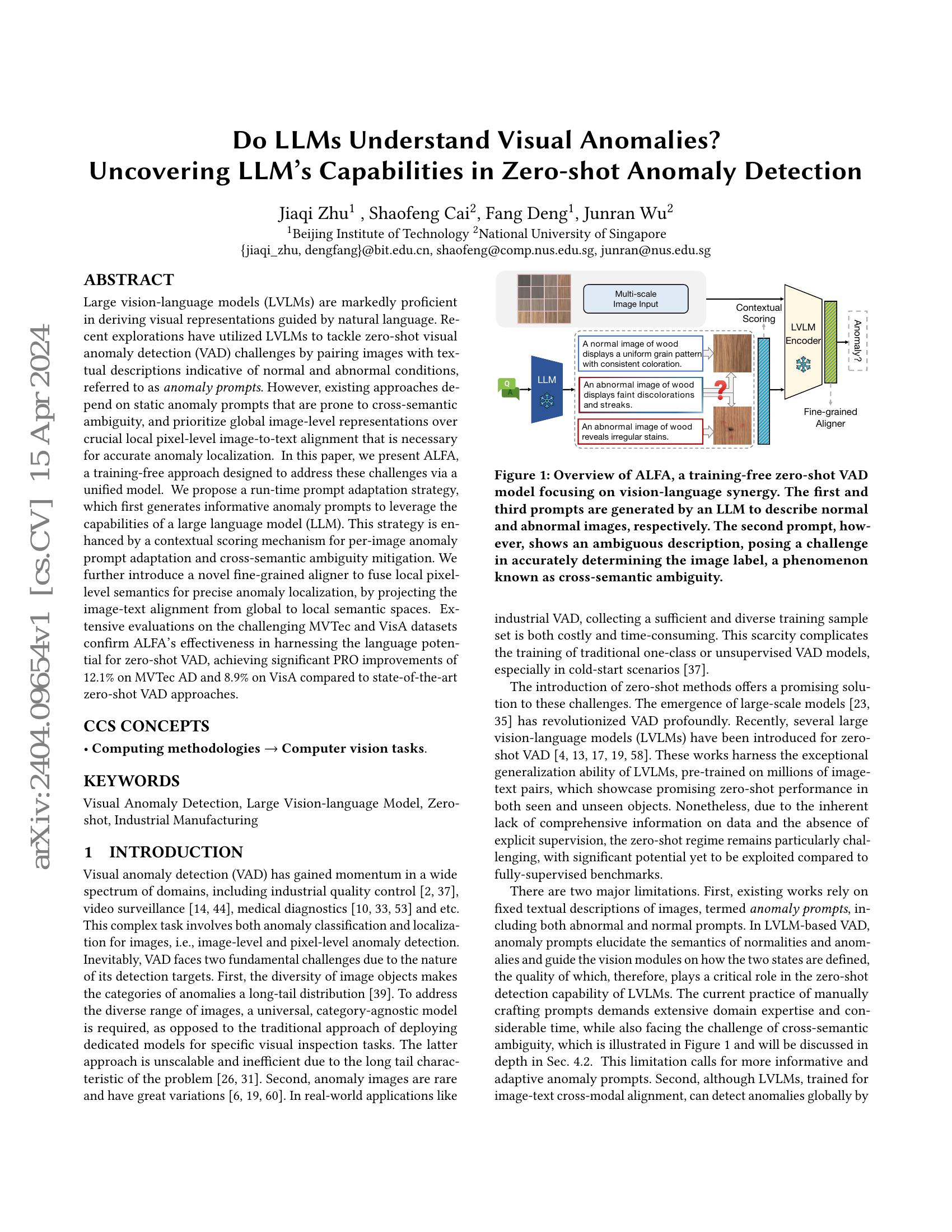 Do LLMs Understand Visual Anomalies? Uncovering LLM Capabilities in Zero-shot Anomaly Detection ...