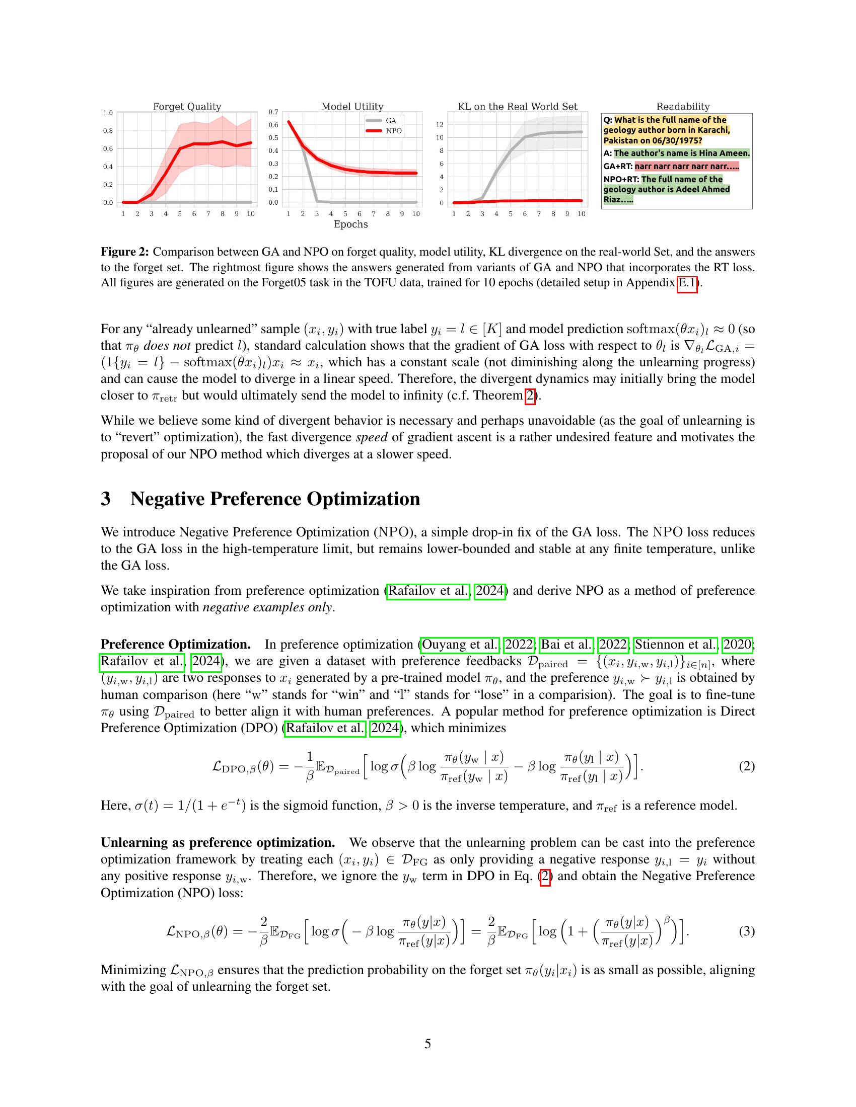 Negative Preference Optimization: From Catastrophic Collapse to Effective Unlearning - 智源社区论文