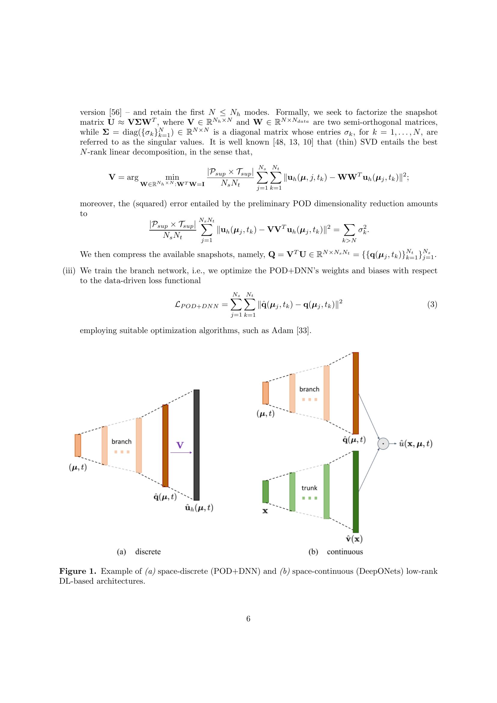 PTPI-DL-ROMs: pre-trained physics-informed deep learning-based reduced order models for ...