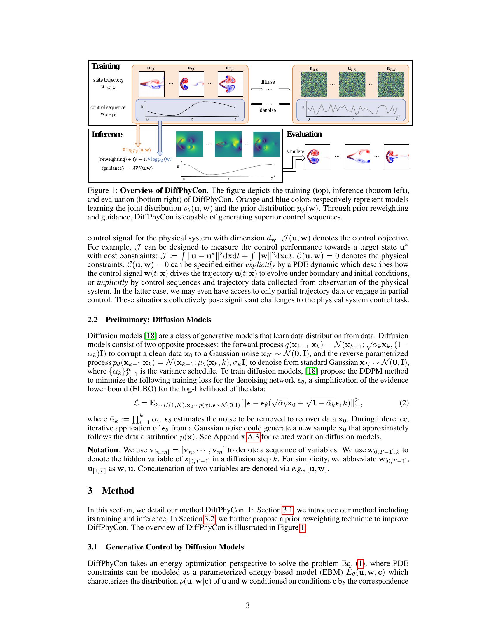 A Generative Approach to Control Complex Physical Systems - 智源社区论文