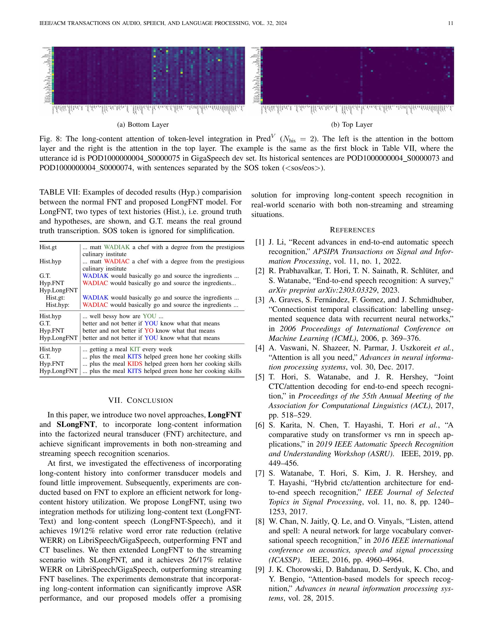 Advanced Long-Content Speech Recognition With Factorized Neural Transducer - 智源社区论文