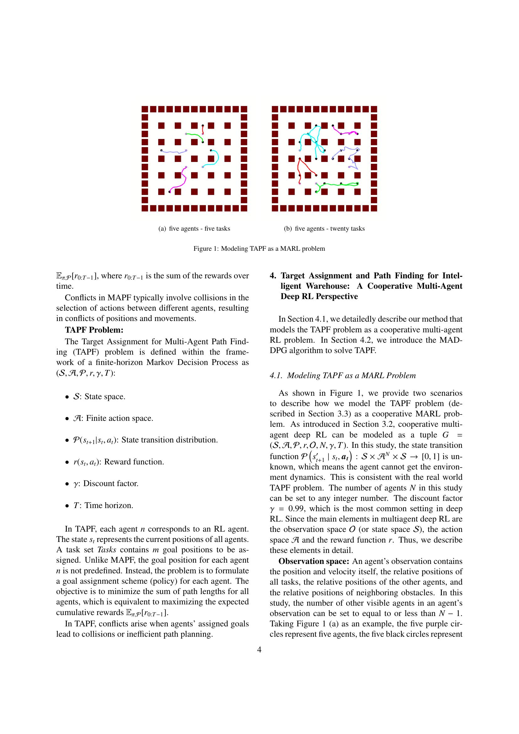 Multi-Agent Target Assignment and Path Finding for Intelligent Warehouse: A Cooperative Multi ...