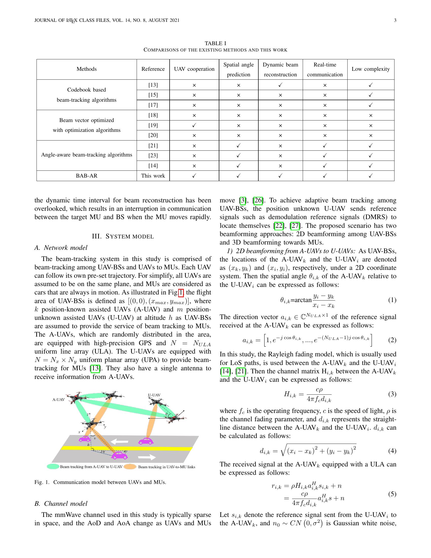 An Accurate Beam-Tracking Algorithm with Adaptive Beam Reconstruction via UAV-BSs for Mobile ...