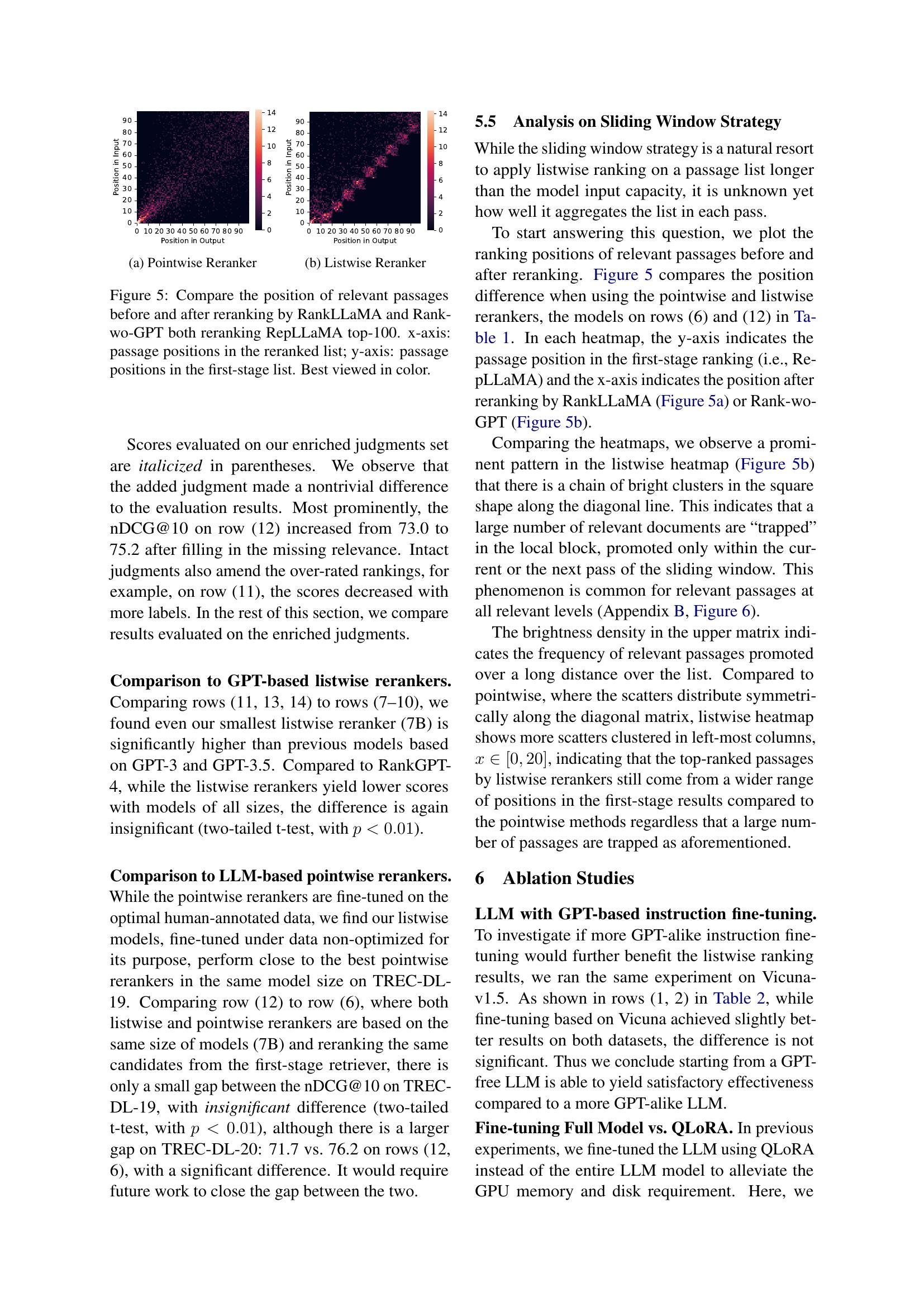 Rank-without-GPT: Building GPT-Independent Listwise Rerankers on Open-Source Large Language ...