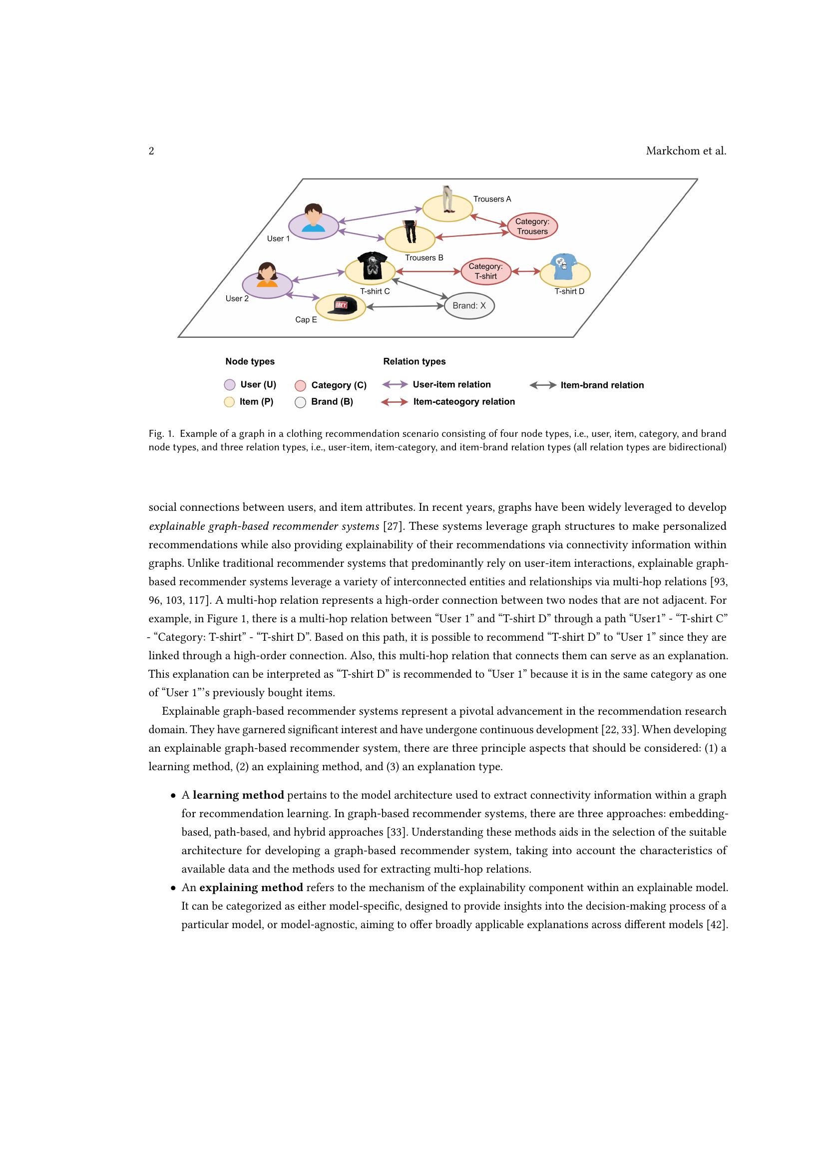 Review of Explainable Graph-Based Recommender Systems - 智源社区论文