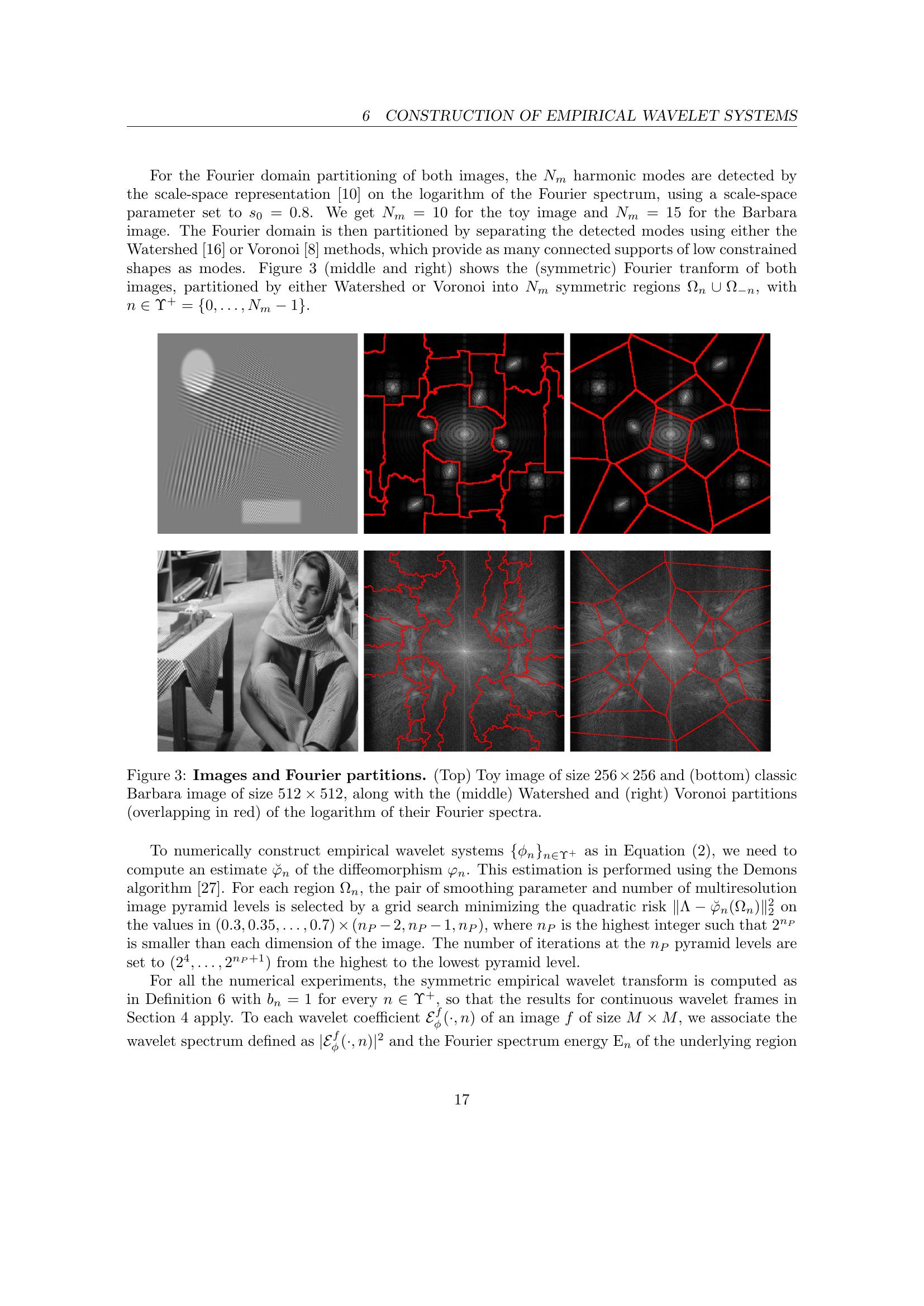 Multidimensional empirical wavelet transform - 智源社区论文