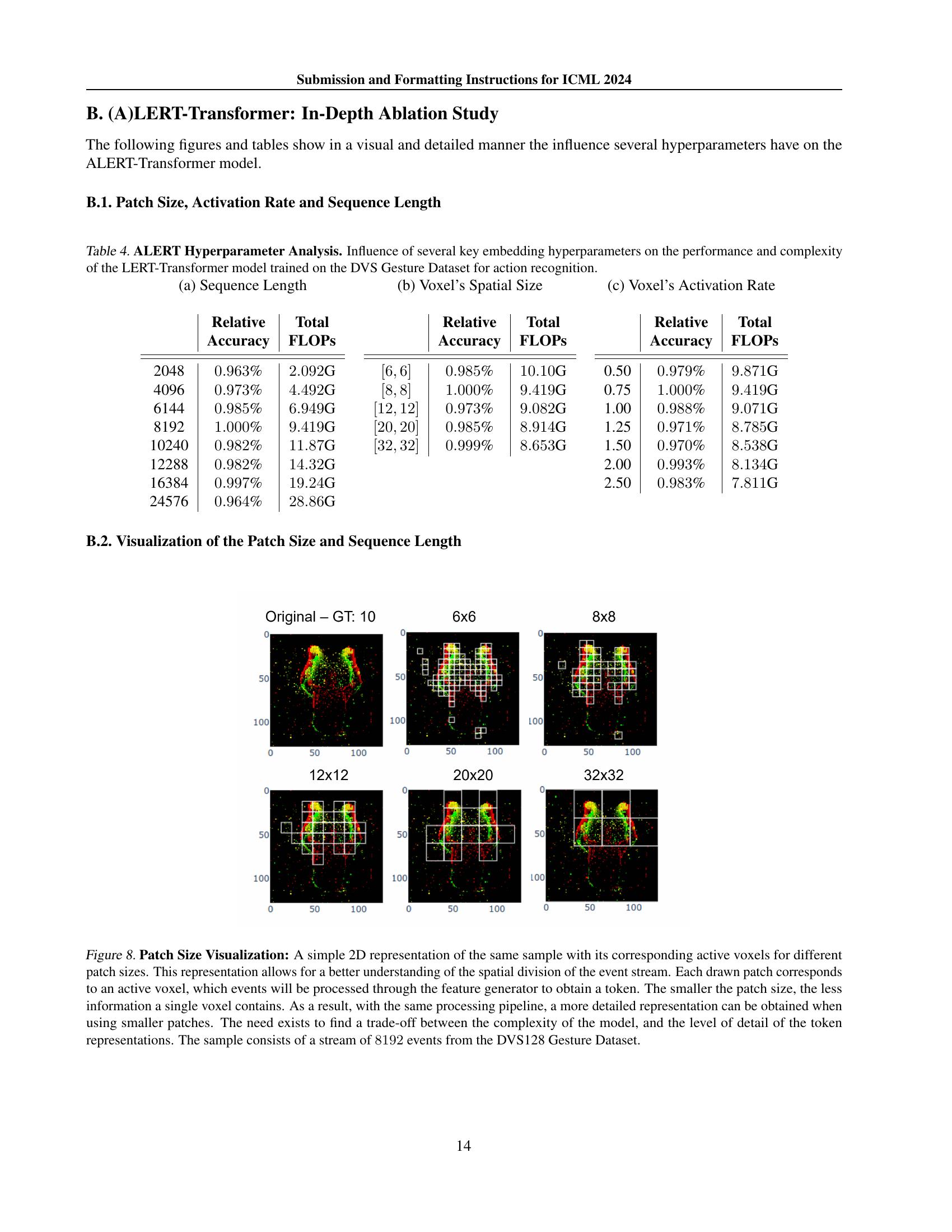 ALERT-Transformer: Bridging Asynchronous and Synchronous Machine Learning for Real-Time Event ...